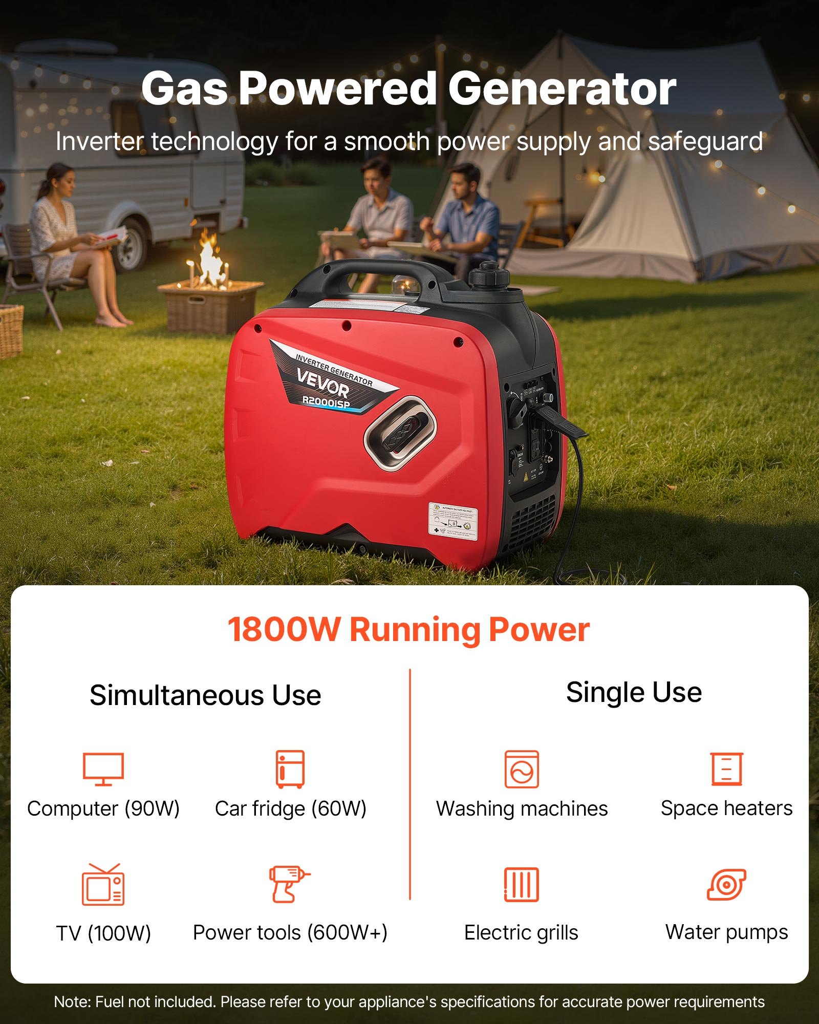 VEVOR Inverter Generator, 2900W Peak Watt Quiet Inverter Generator ...