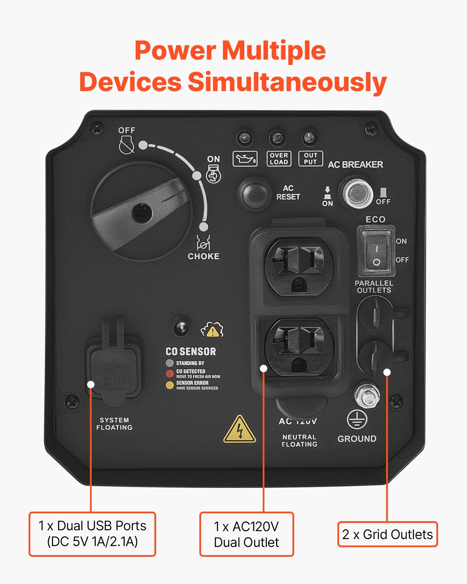 VEVOR Inverter Generator, 2900W Peak Watt Quiet Inverter Generator ...