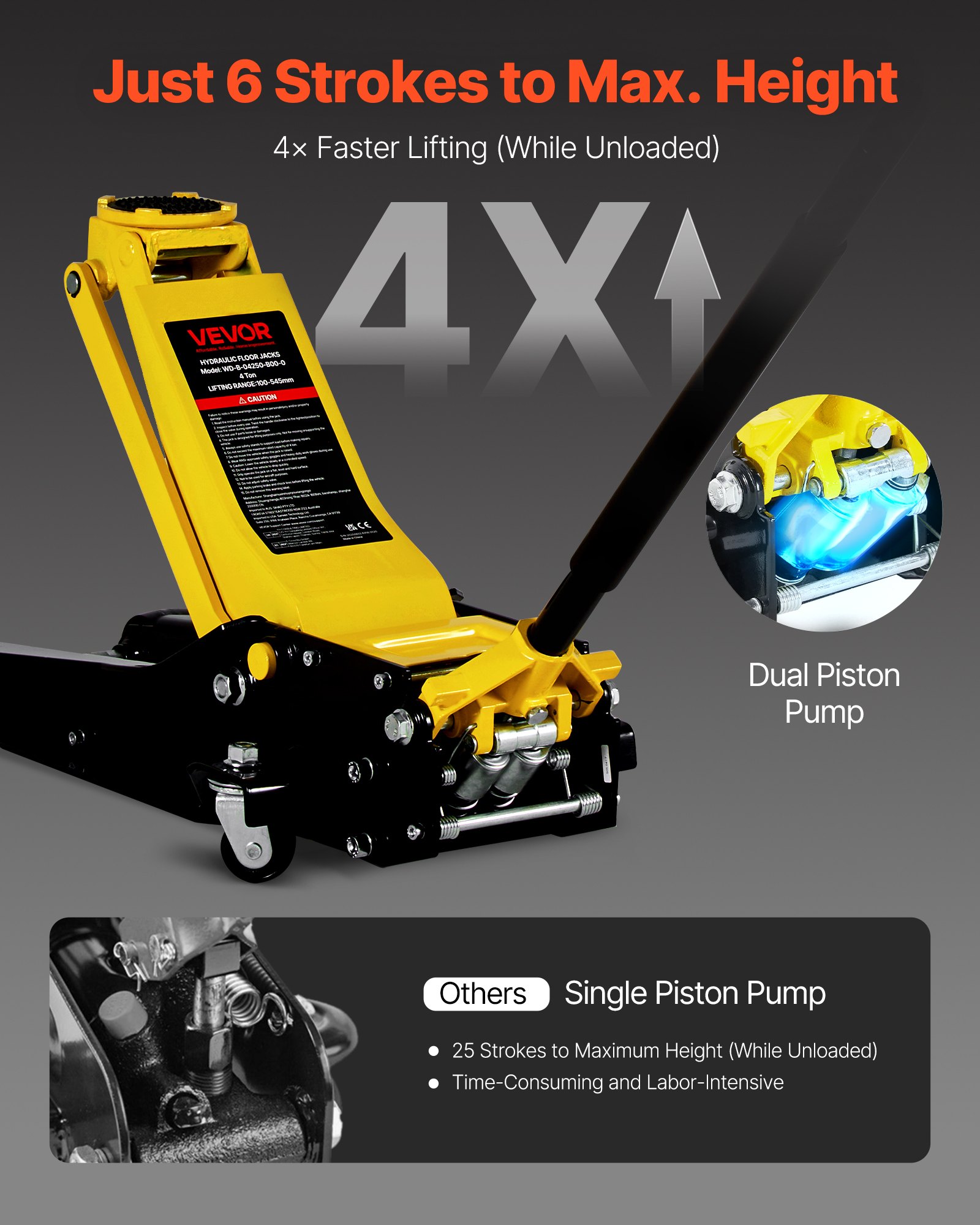 VEVOR Low Profile Floor Jack, 4 Ton (8818 lbs) Capacity, Steel Racing ...