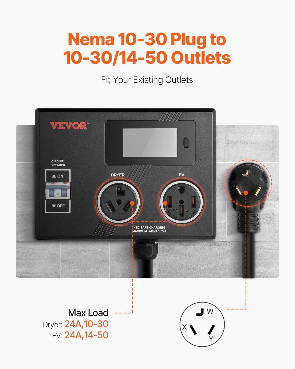 VEVOR NEMA Splitter for Dryer and EV, 3-Color LED Indicator, 240V Smart ...