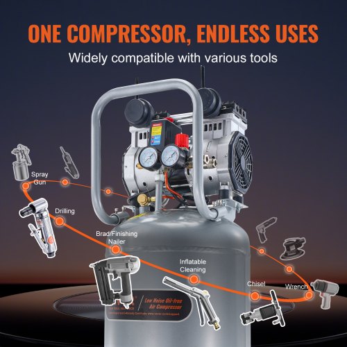 VEVOR 13 Gallon Air Compressor, 2HP 4.6 SCFM@90PSI Oil Free Air ...