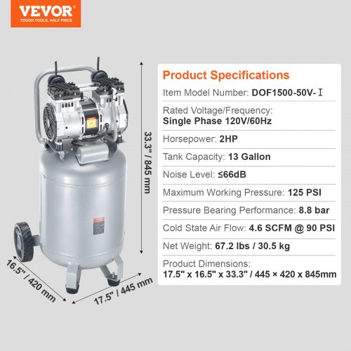 VEVOR 13 Gallon Air Compressor, 2HP 4.6 SCFM@90PSI Oil Free Air ...
