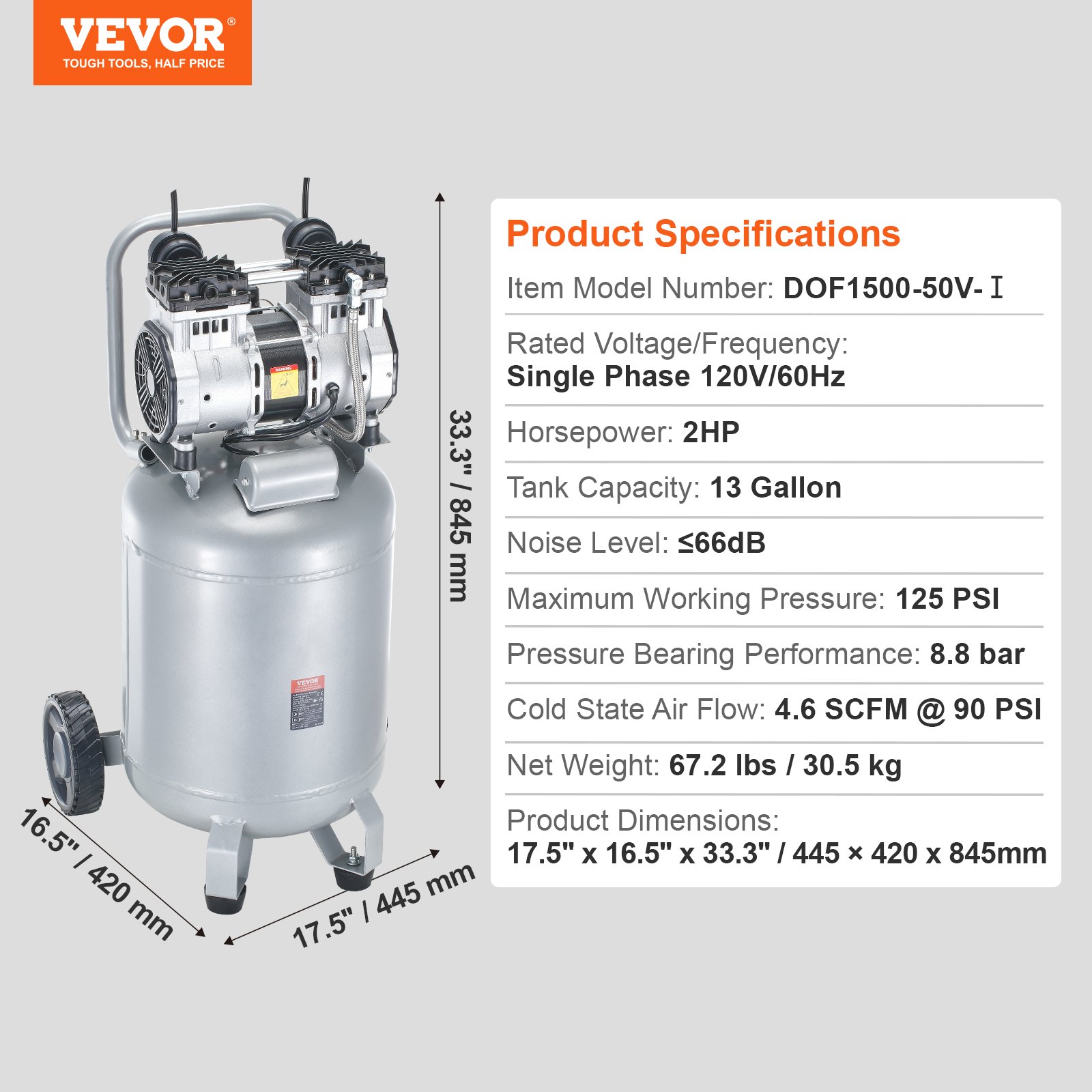 VEVOR 13 Gallon Air Compressor, 2HP 4.6 SCFM@90PSI Oil Free Air ...
