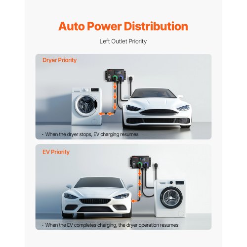 NEMA Splitter for Dryer and EV NEMA 14-30P 2x 14-30R 3.4'' LCD Screen ...