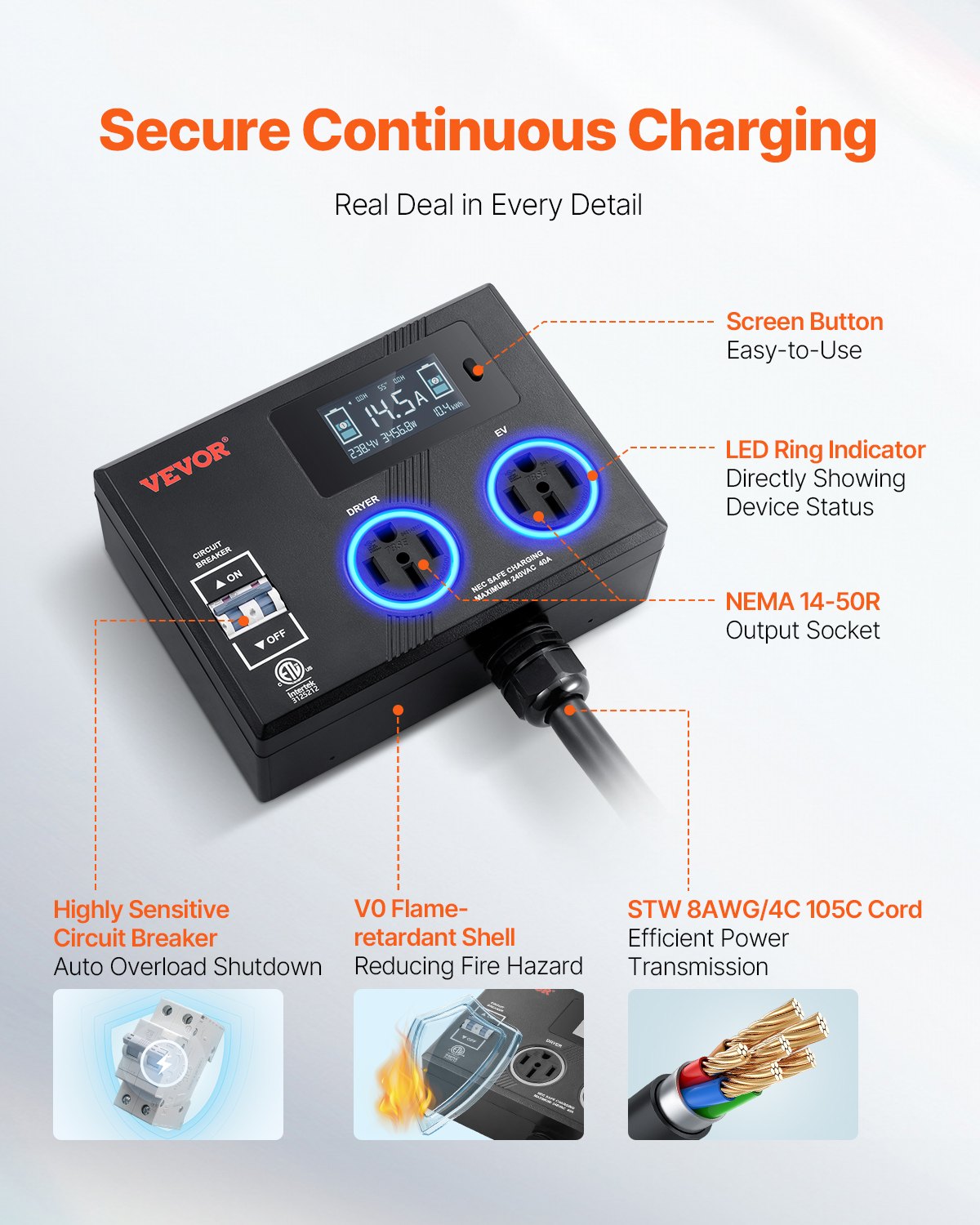 VEVOR NEMA Socket Splitter – 240V, Max 40A, Dryer, EV