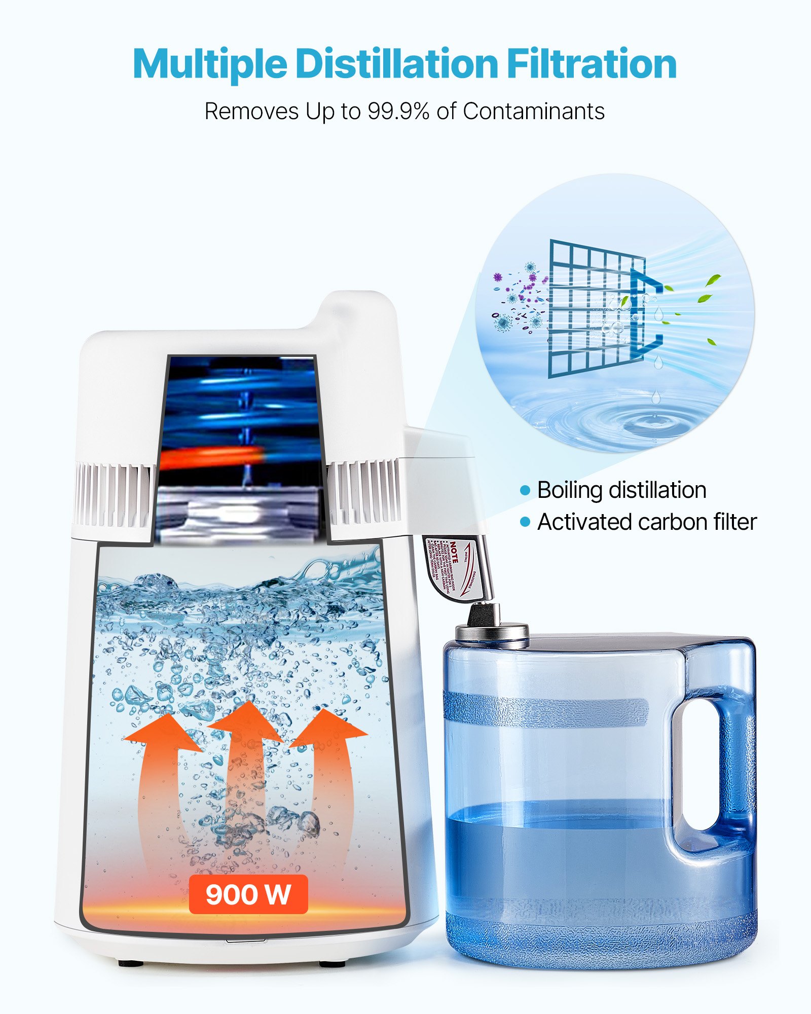 VEVOR Water Distiller for Home — Countertop Pure Water Maker