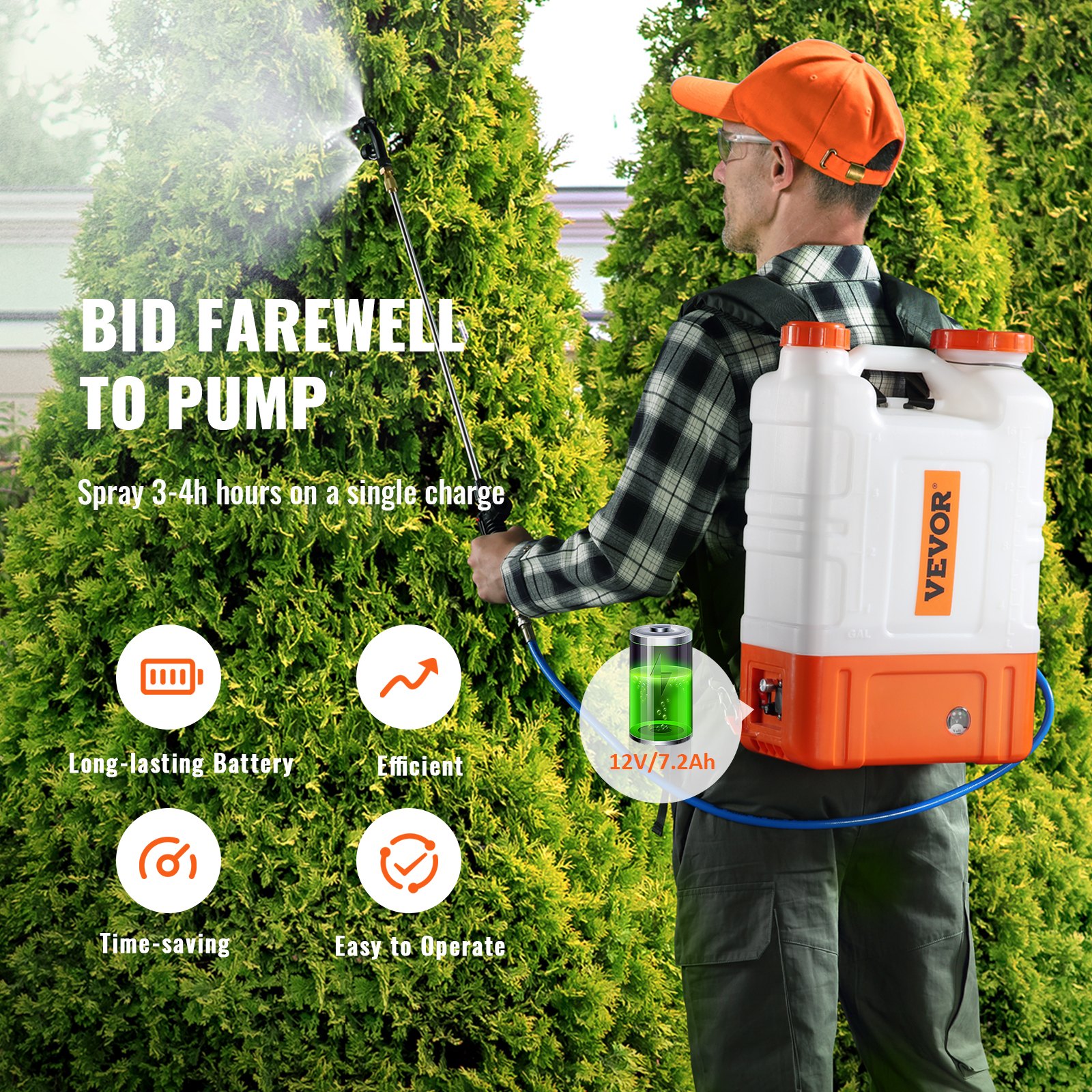 VEVOR Battery Powered Backpack Sprayer with Cart, 0-94 PSI Adjustable ...