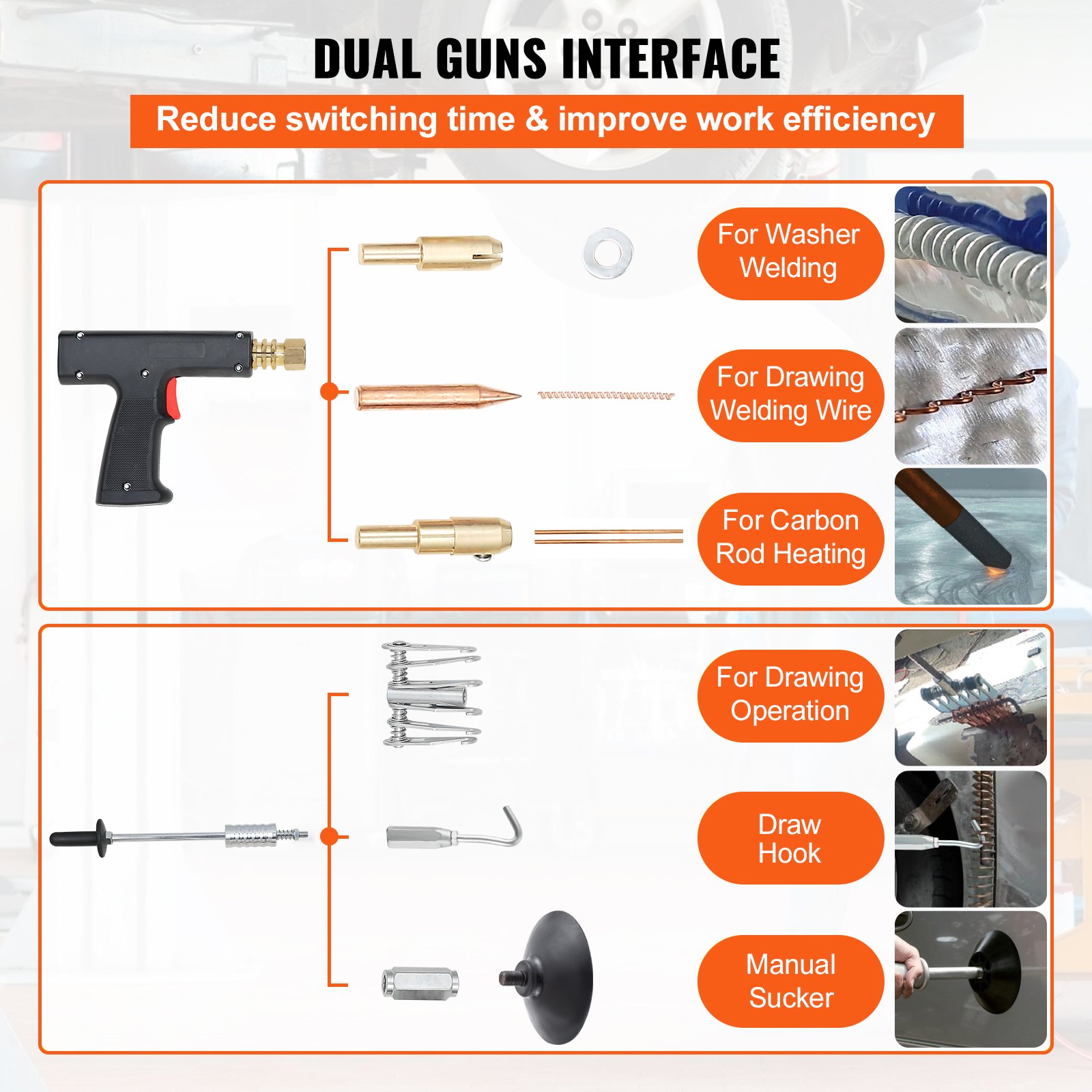 Panel Spot Puller 90E Vehicle Dent Spotter Multispot Bonnet Door Repair ...