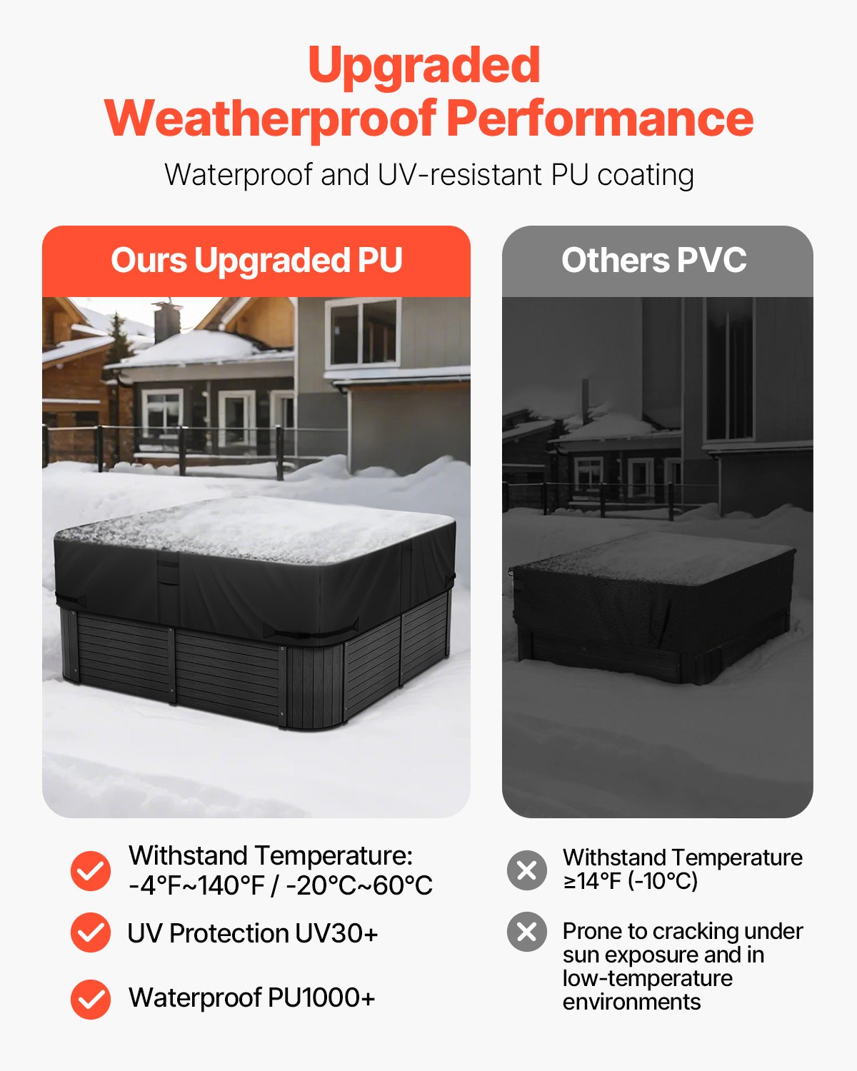 VEVOR Outdoor Hot Tub Cover, 2362 x 2362 x 508 mm Weatherproof ...