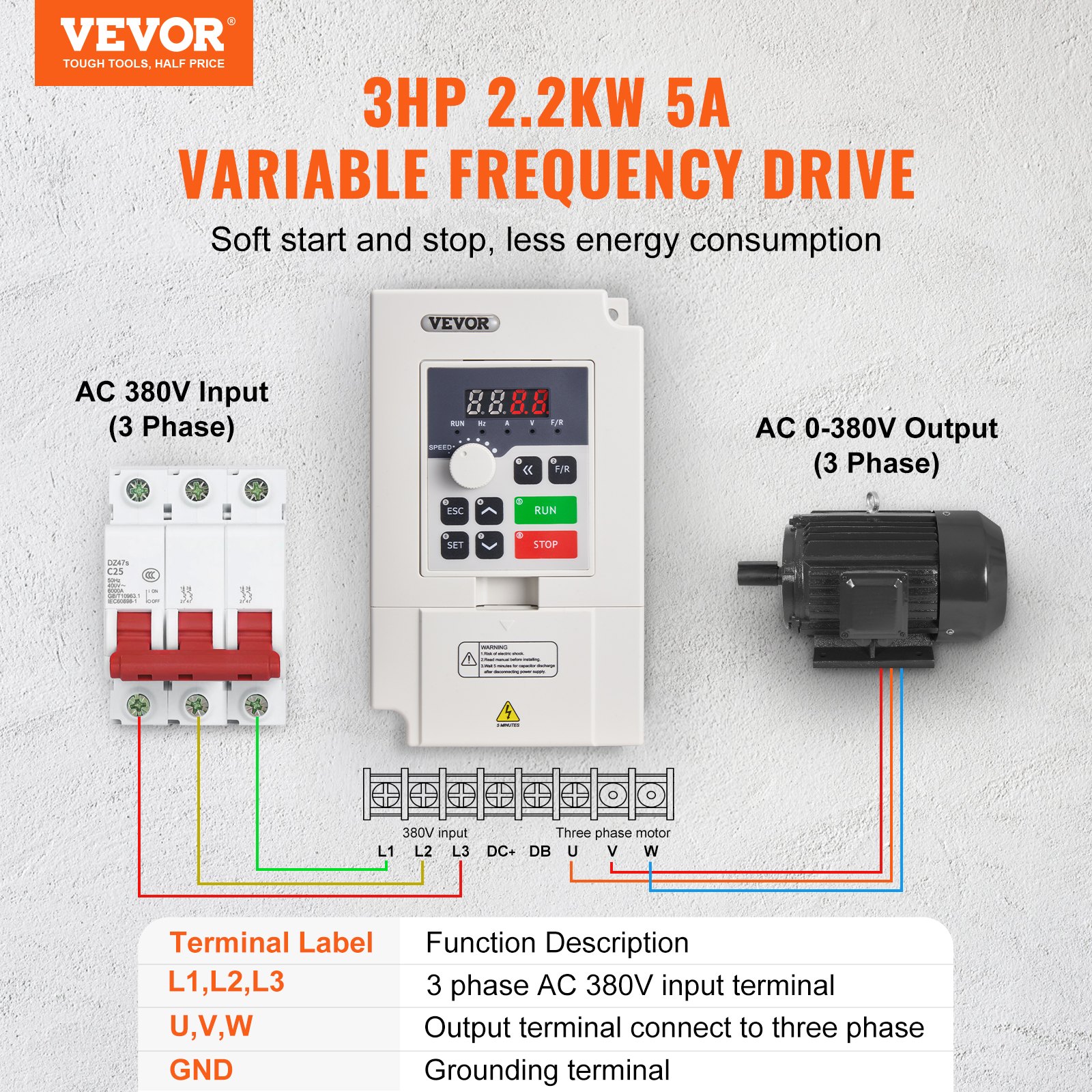 VEVOR VFD 3HP, 2.2KW, 5A, 3 Phase AC 380V Input to 3 Phase AC 0 - 380V ...