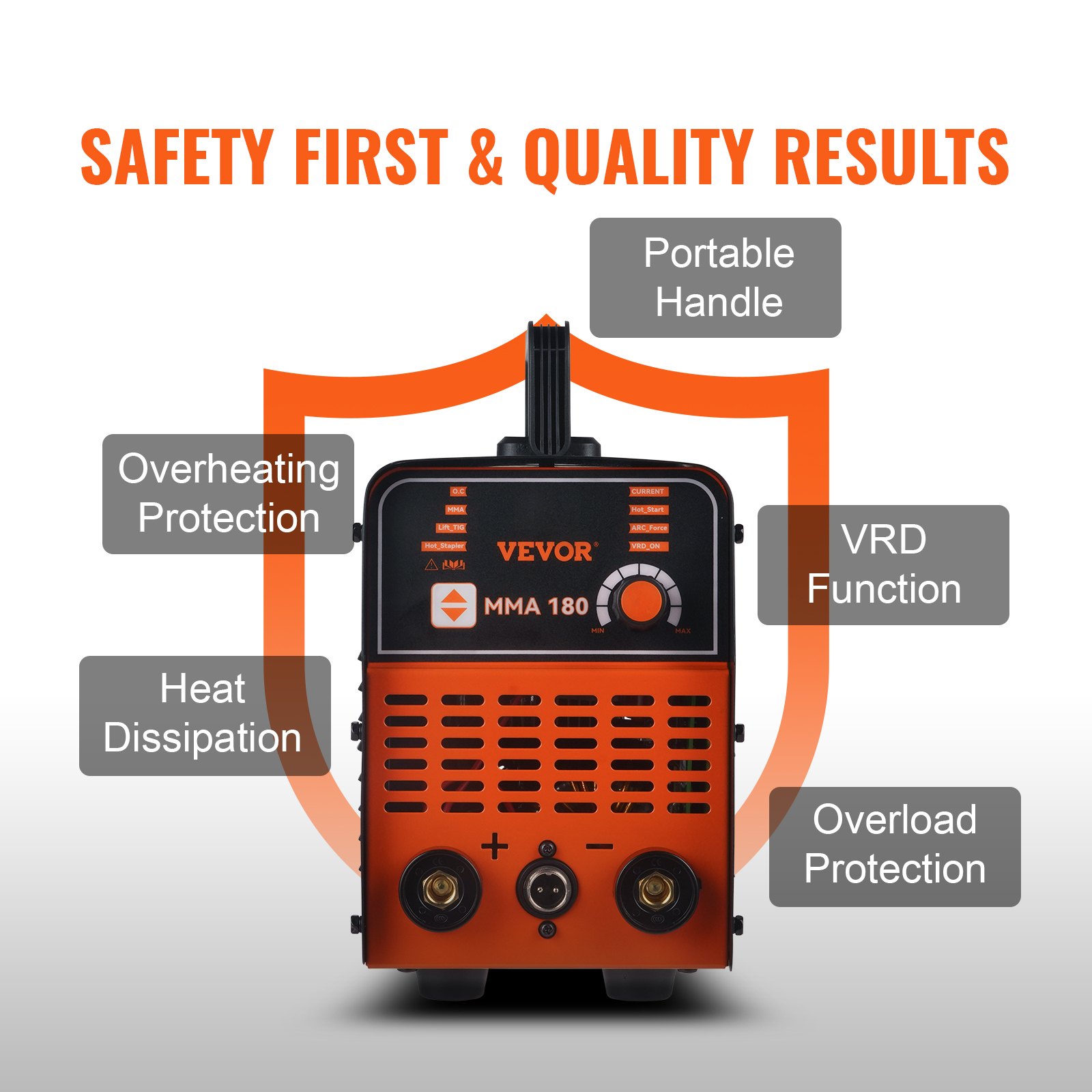 VEVOR Stick Welder, 180Amp Stick & Plastic ARC Welder Machine, 110/220V ...