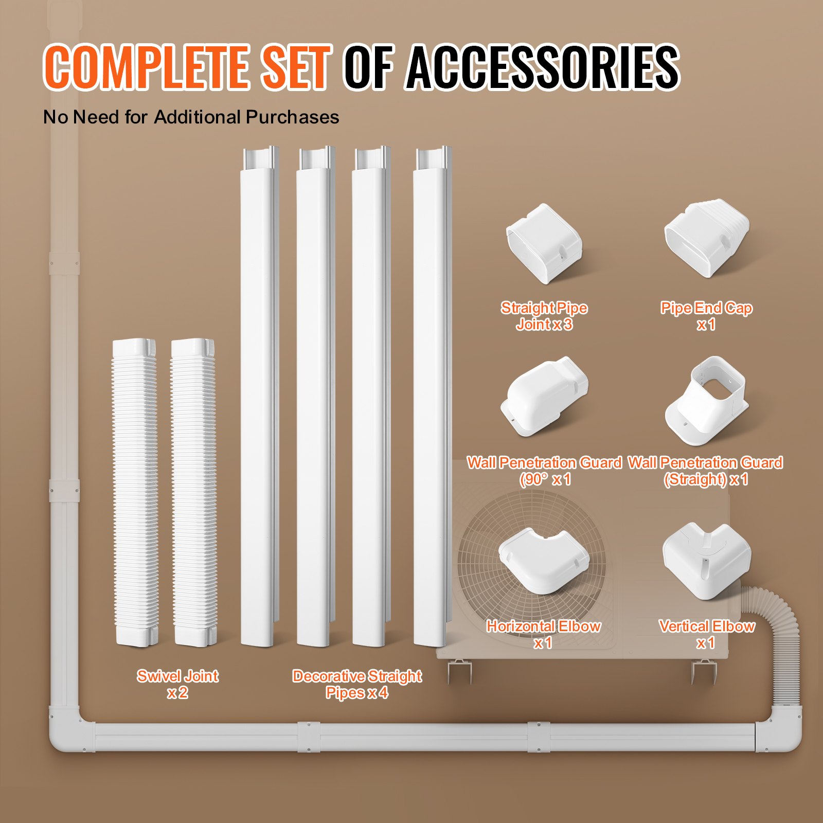 VEVOR Mini Split Line Set Cover 3-inch W 17.6Ft L, PVC Decorative Pipe ...