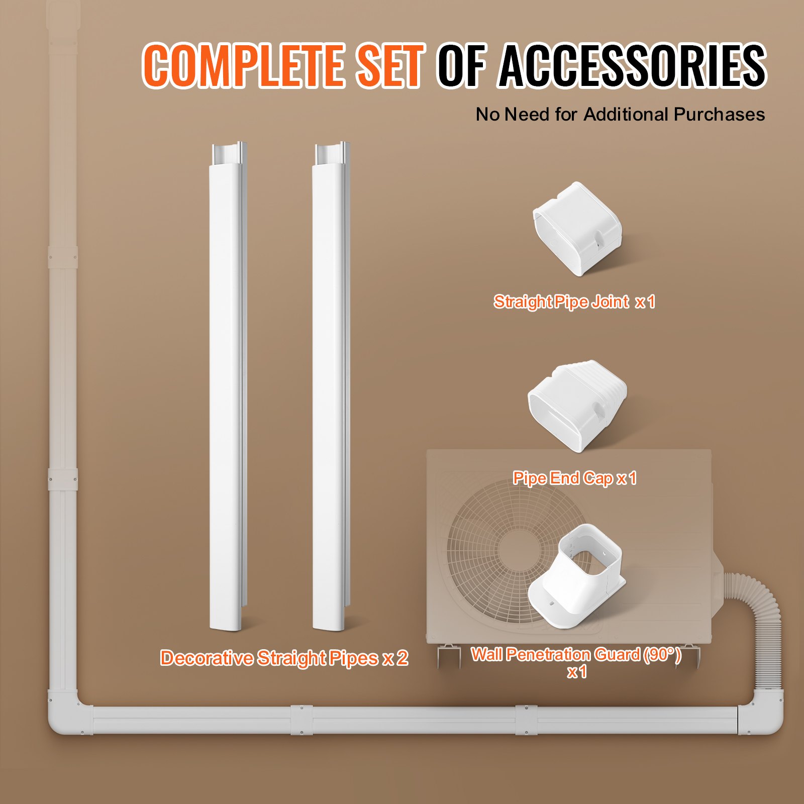 VEVOR Mini Split Line Set Cover 3-inch W 7.4Ft L, PVC Decorative Pipe ...