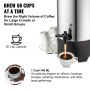 VEVOR Commercial Coffee Urn 50 Cup Stainless Steel Coffee Dispenser ...