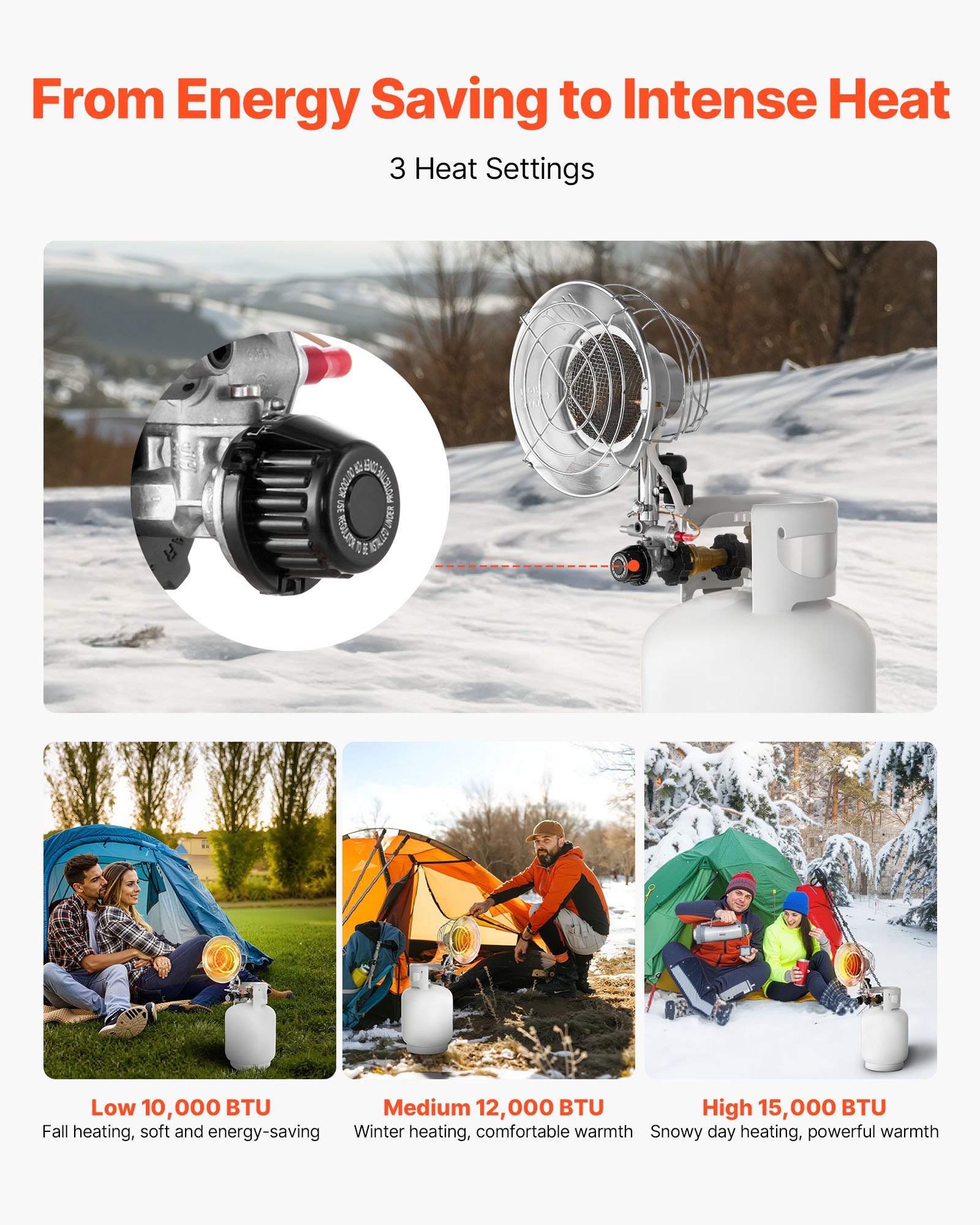 VEVOR Outdoor Propane Heater —15,000 BTU Heat & 20-lb Tank