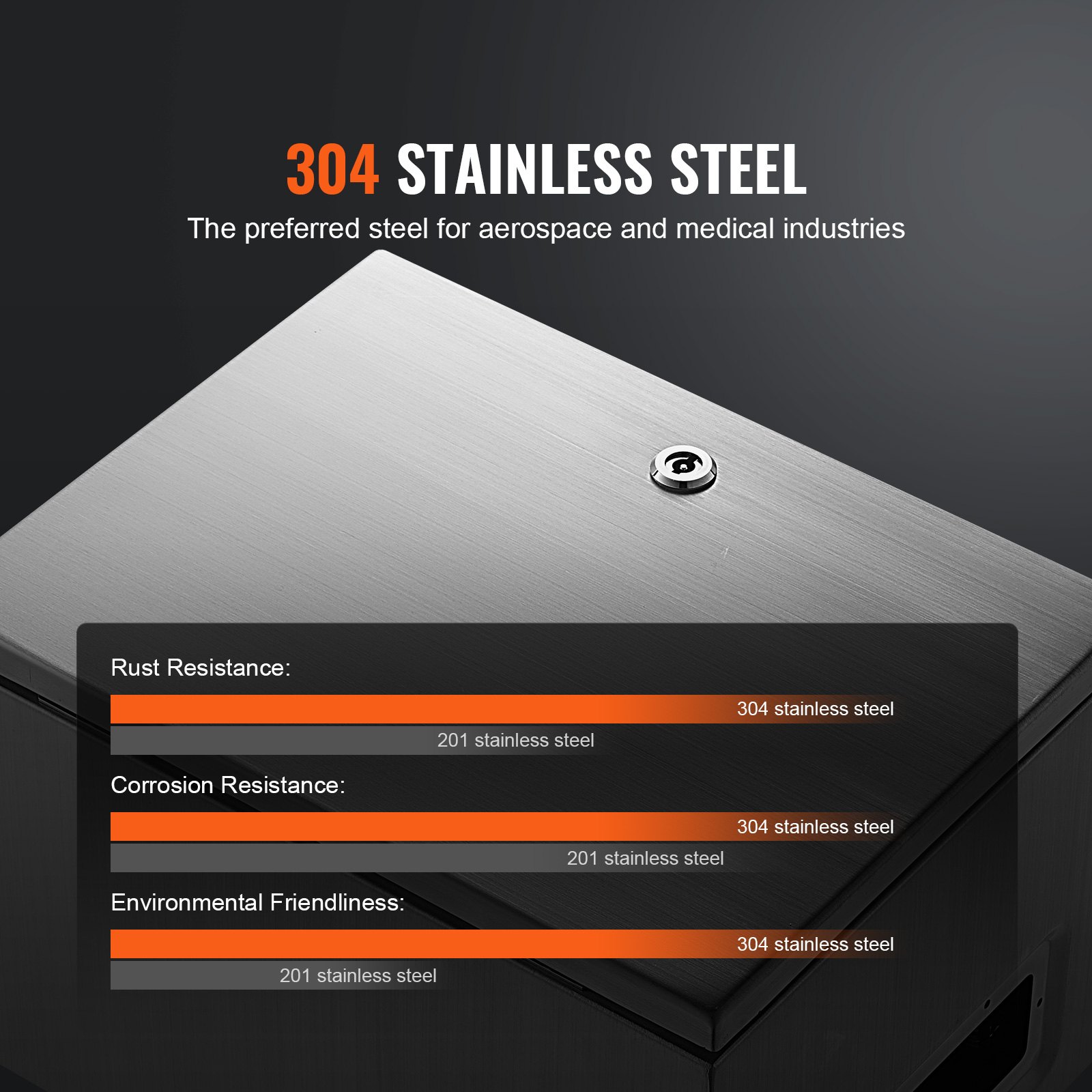 VEVOR Steel Electrical Box, 40x30x15 cm, 304 Stainless Steel Electrical ...