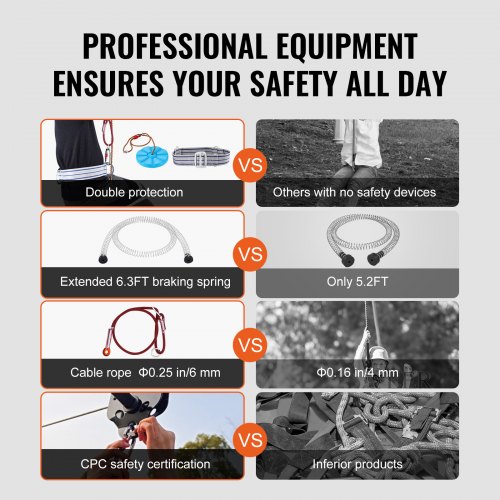 VEVOR Zipline Kit for Kids and Adult, 160 ft Zip Line Kits Up to 500 lb ...