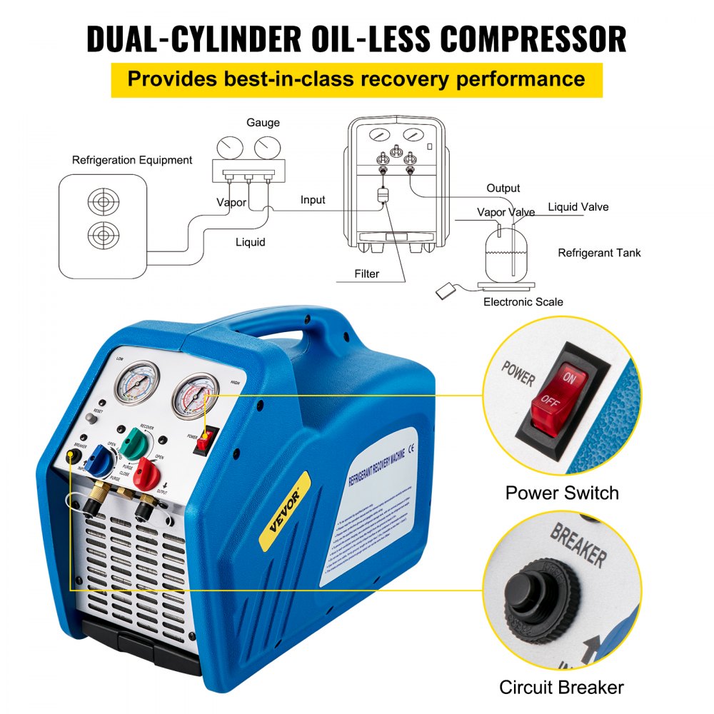 VEVOR Refrigerant Recovery Machine, 1 HP, Dual Cylinders, 115V 60 Hz HVAC Refrigerant Recovery ...