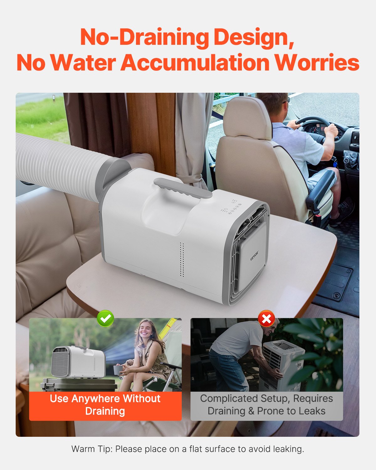 VEVOR Portable AC Unit for a Tent – 4250 BTU, AC/DC Cooling