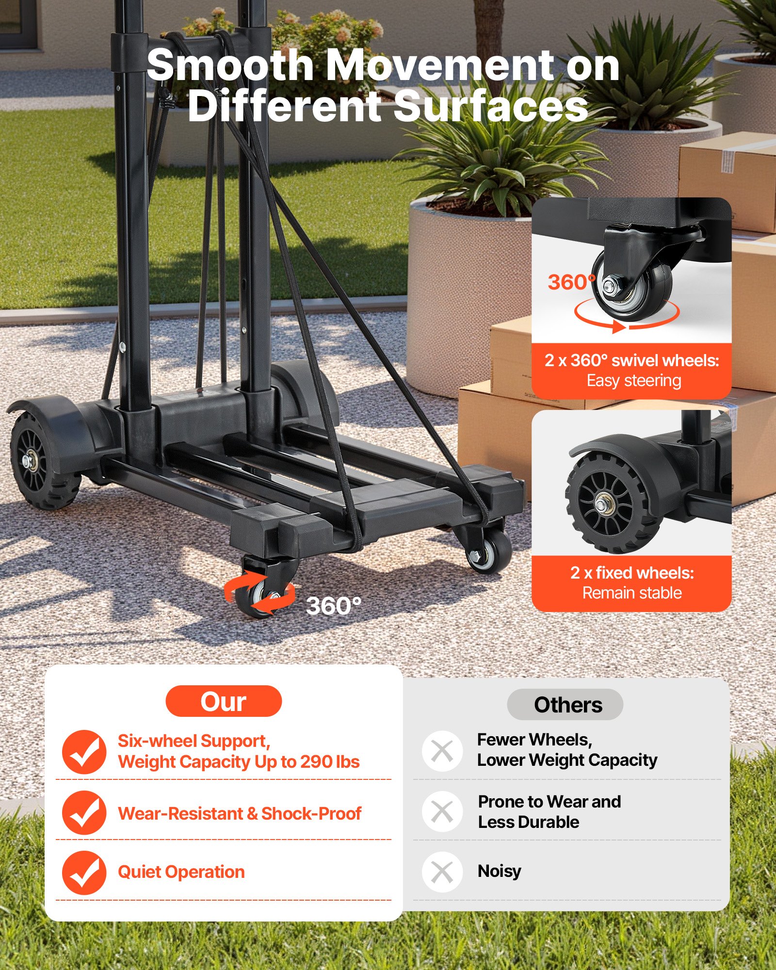 VEVOR Dolly Trolley Cart – Folding Truck, 290 lbs, 4 Wheels