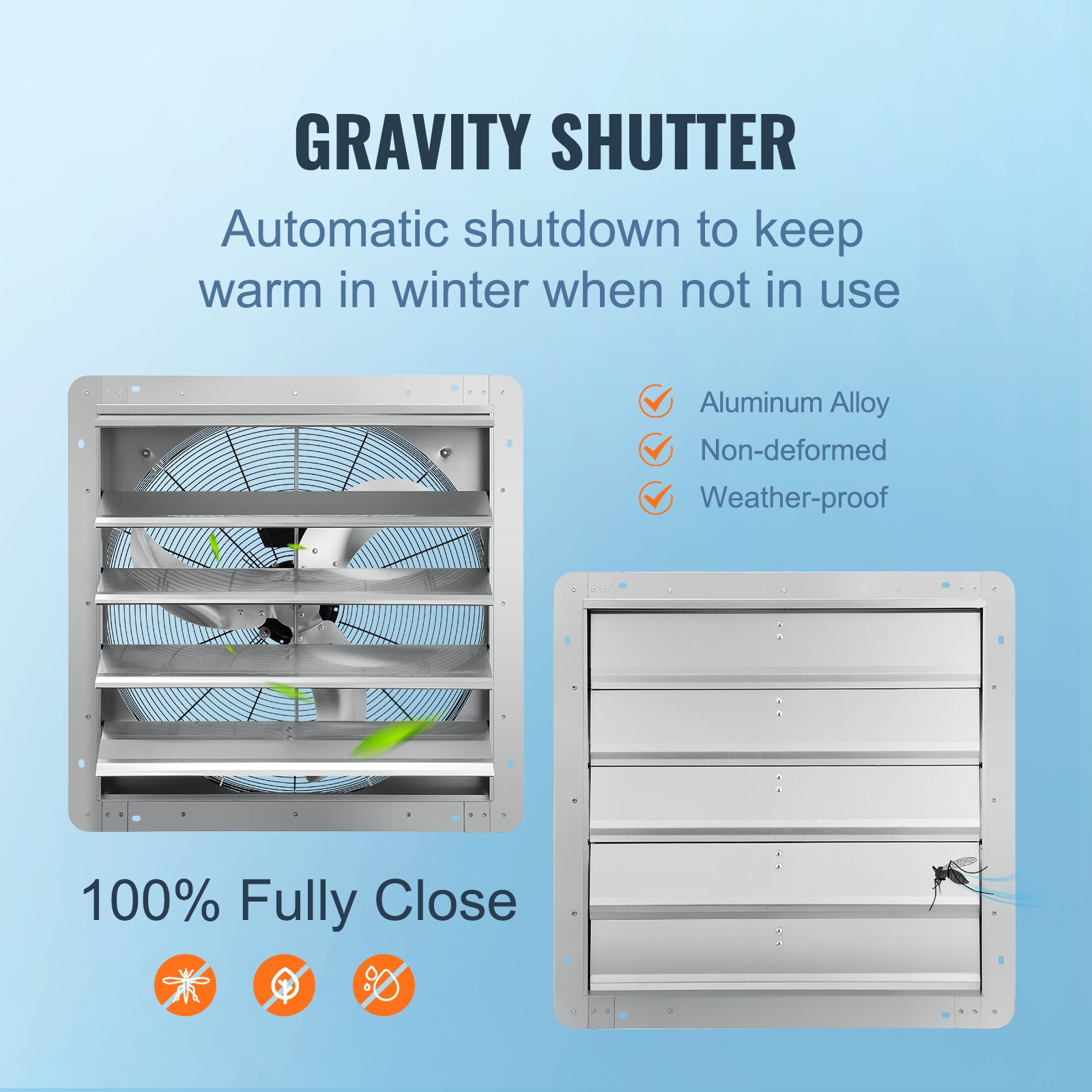 VEVOR Shutter Exhaust Fan Shop Exhaust Fan 610 mm Wall Mounted 2892 CFM ...