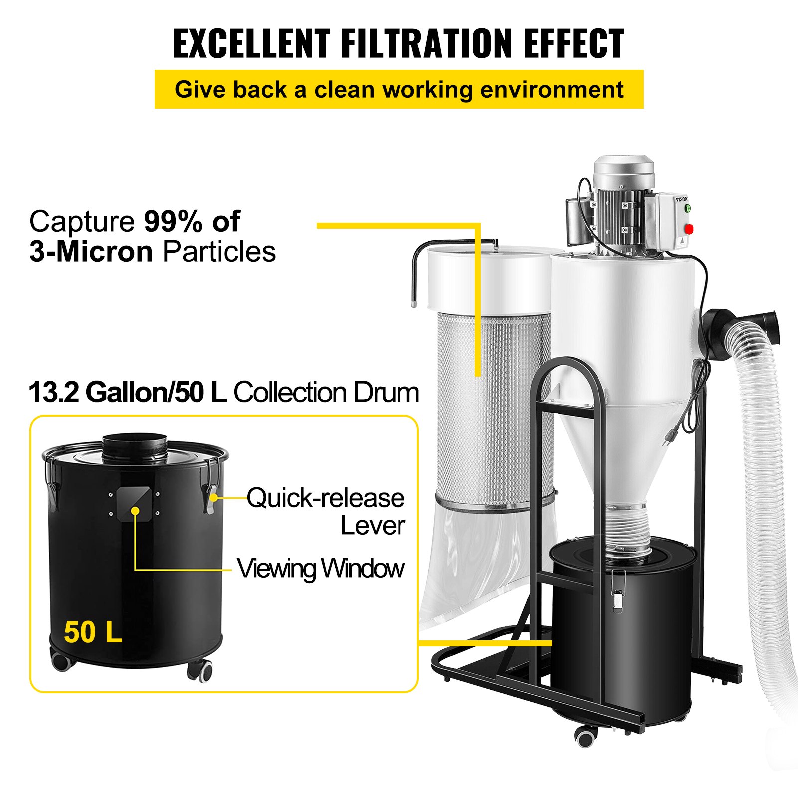 3hp Cyclone Dust Collector Oasis Machinery DC1500 Heavy Duty 1.5 HP ...