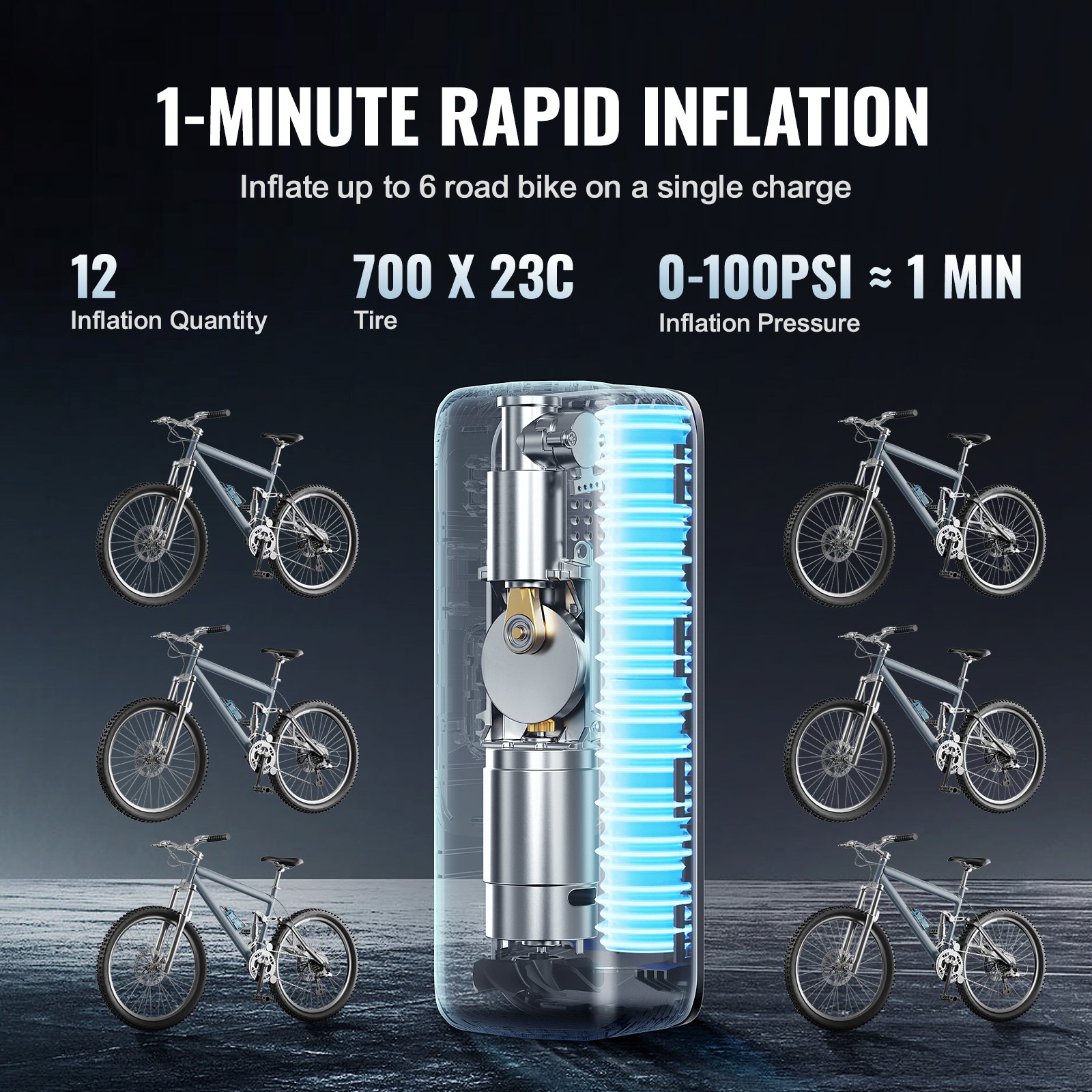 VEVOR Tire Inflator Portable Air Compressor 150PSI 4000mAh Rechargeable ...