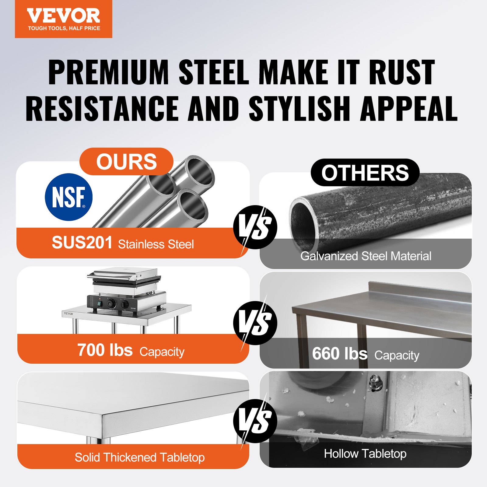 VEVOR Stainless Steel Prep Table, 24 x 24 x 34 Inch, Heavy Duty Metal ...