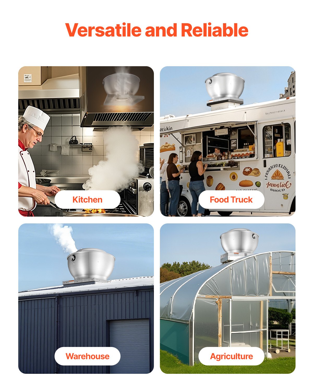 VEVOR Commercial Kitchen Exhaust Fan, 2109 CFM Restaurant Canopy Hood ...