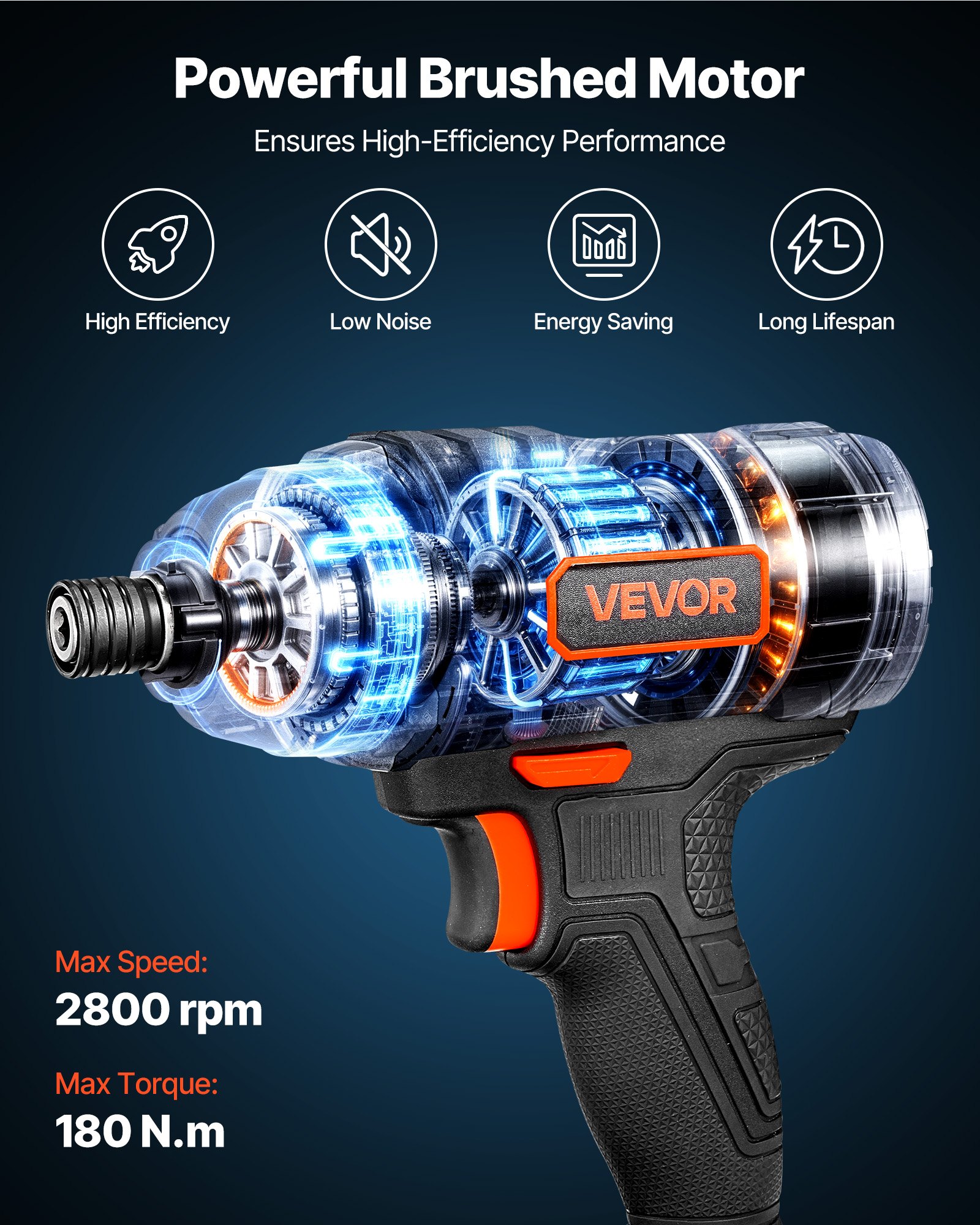 VEVOR 1/4 Inch Impact Driver – 20V, 2800RPM, 2.0Ah, 10 Piece