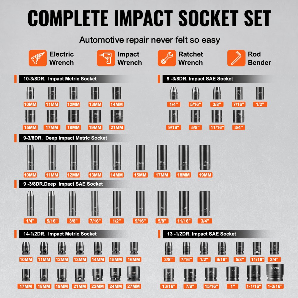 VEVOR Impact Sockets Set 130PCS 6-Point 3/8" & 1/2" Drive Bit Ratchet ...