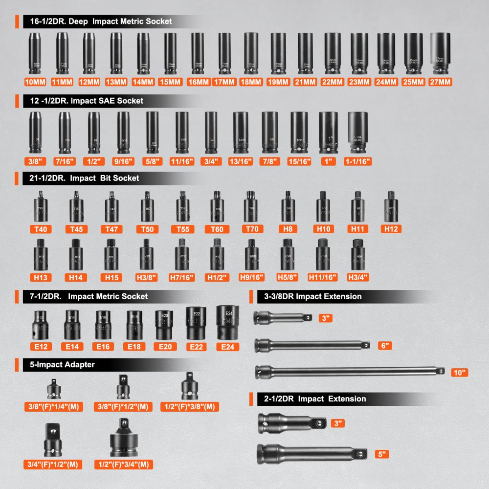 VEVOR Impact Sockets Set 130PCS 6-Point 3/8" & 1/2" Drive Bit Ratchet ...