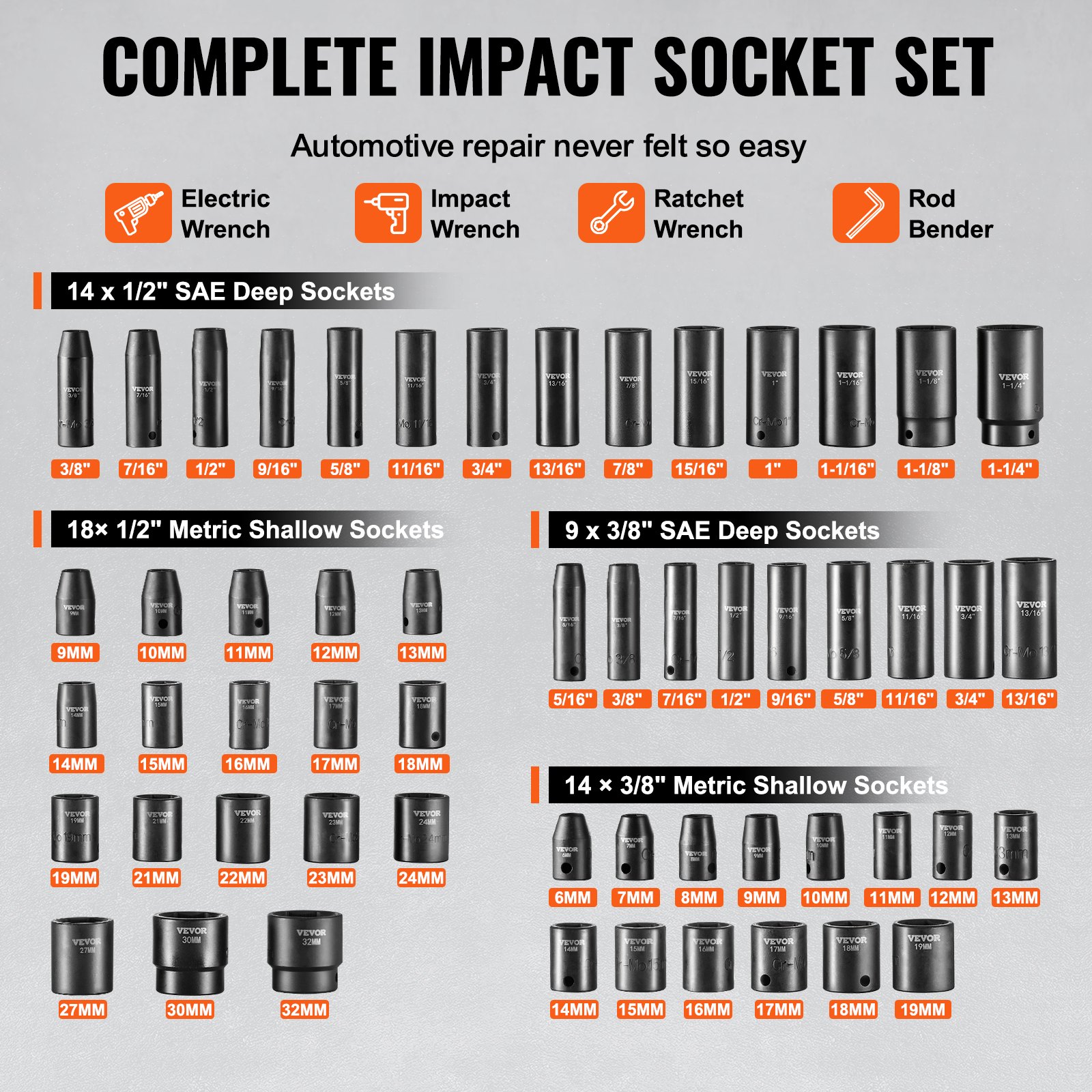 VEVOR Impact Sockets Set 59pcs 6-Point 3/8" & 1/2" Drive Bit Ratchet ...