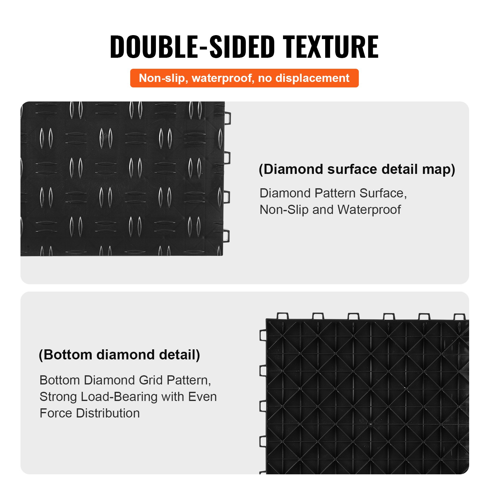 VEVOR Garage Tiles Interlocking, 12 x 12 x 0.53 inch 25 Pack Garage ...