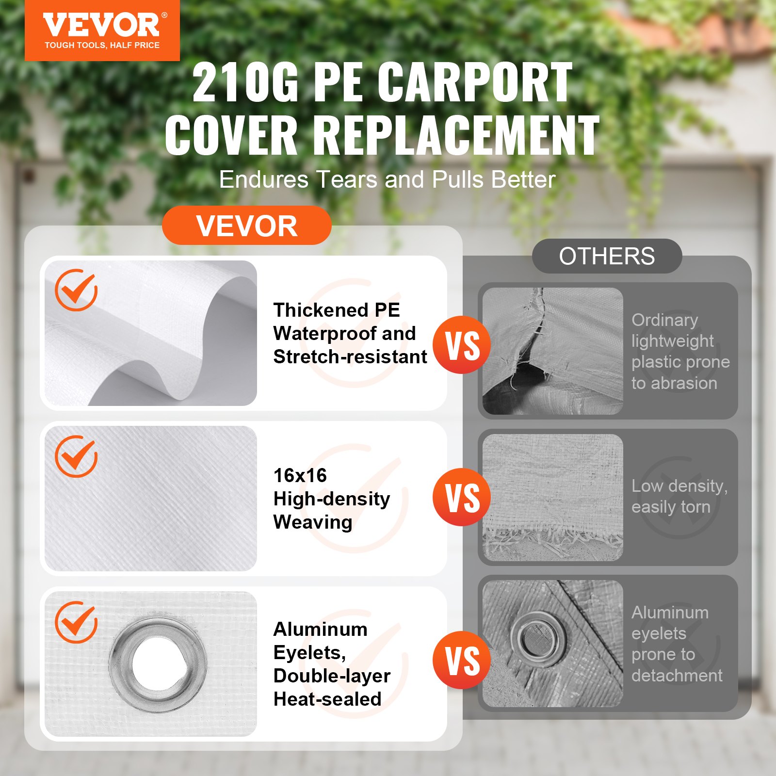 VEVOR 10 x 20 ft Carport Replacement Canopy Cover, Garage Top Tent ...
