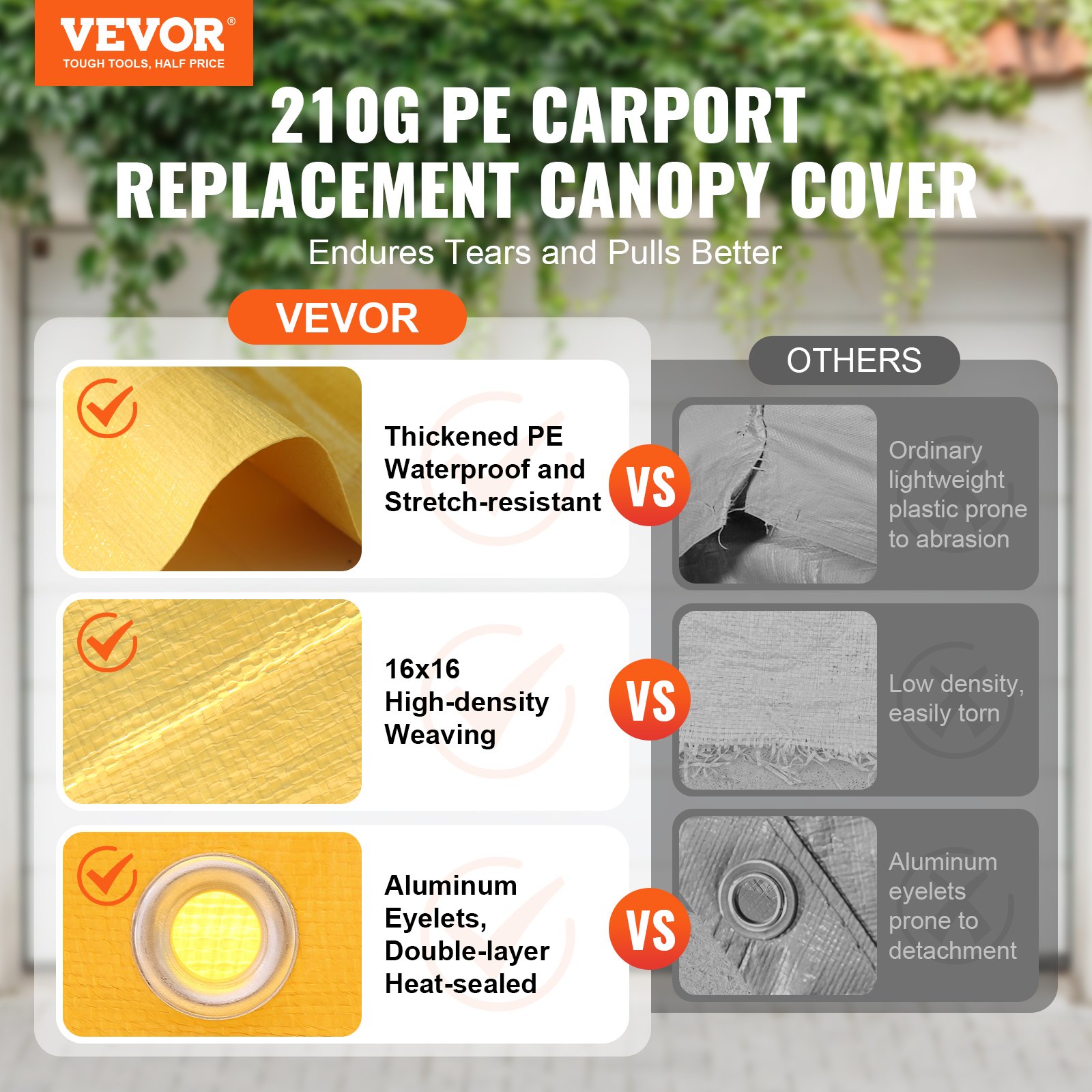 VEVOR Carport Replacement Canopy Cover 10 x 20 ft, Garage Top Tent ...