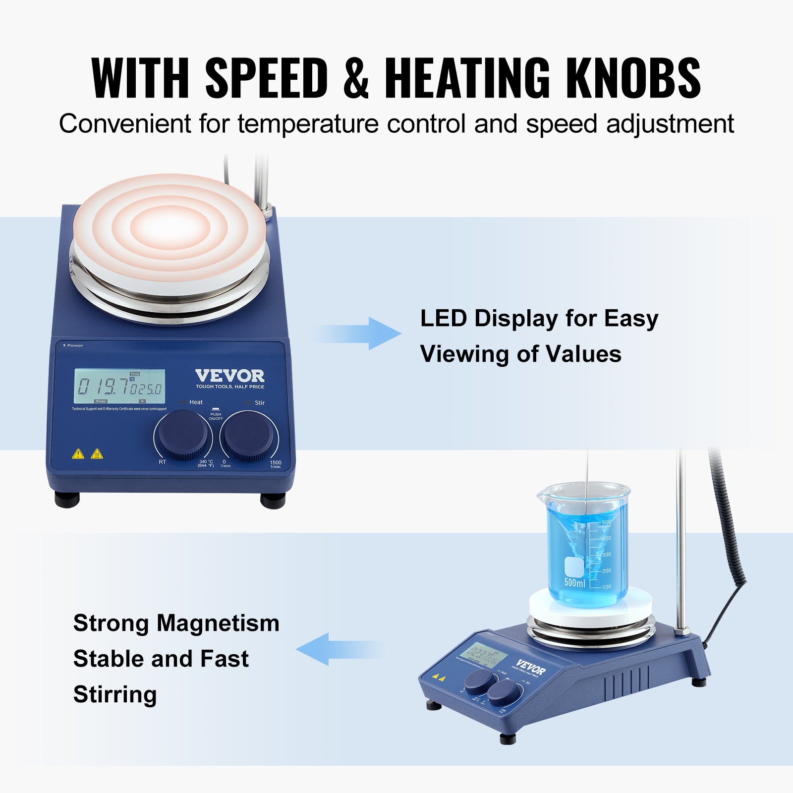 VEVOR Magnetic Stirrer Hot Plate, Max 644°F/340°C, 0-1500 RPM Hot Plate ...