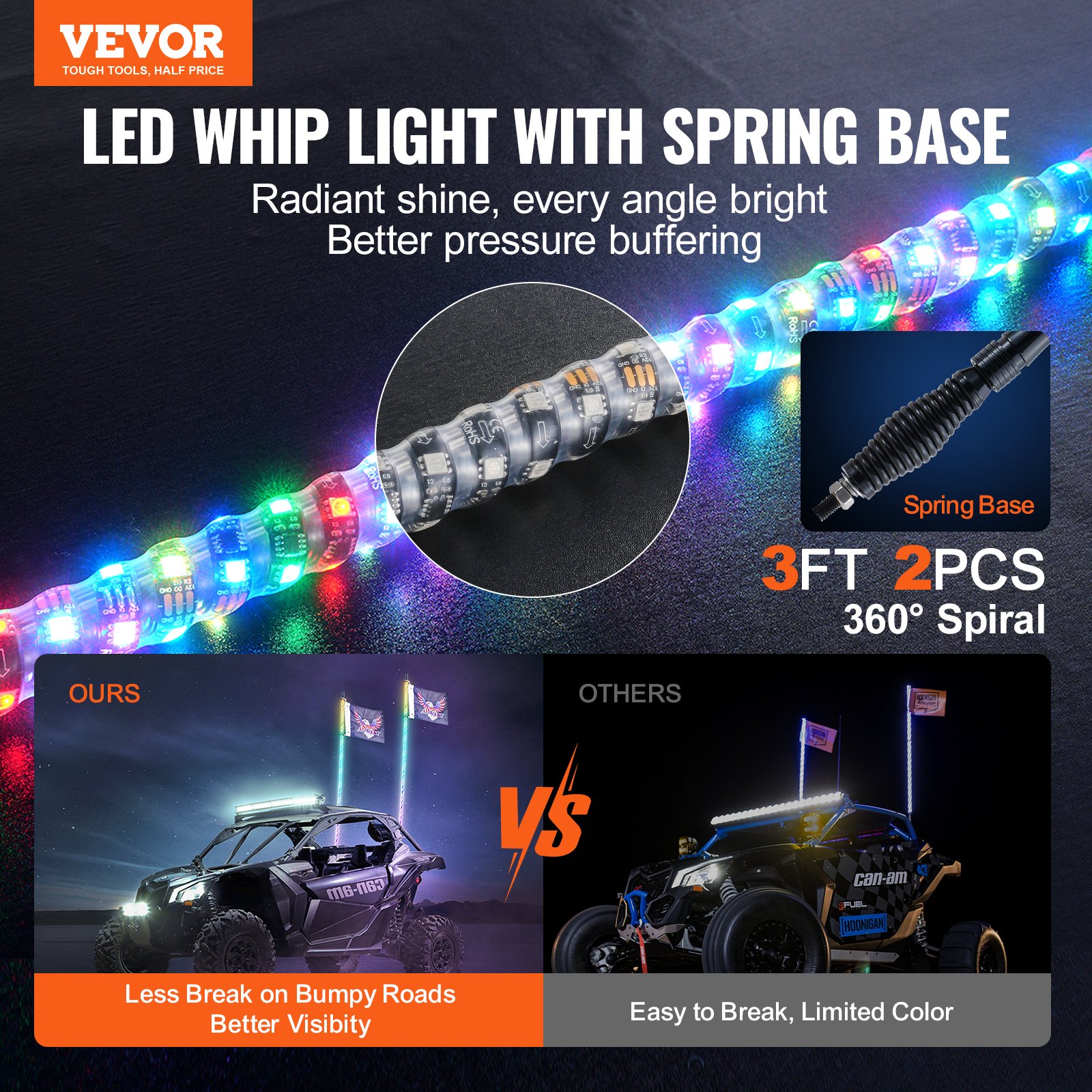 VEVOR 2 PCS 3 FT Whip Light with Spring Base, Led Whip Light with APP ...