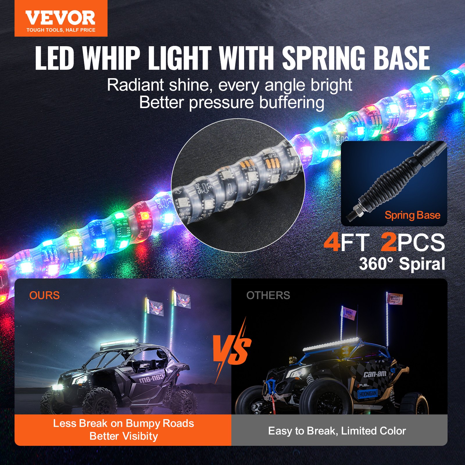 VEVOR 2 PCS 4 FT Whip Light with Spring Base, Led Whip Light with APP ...