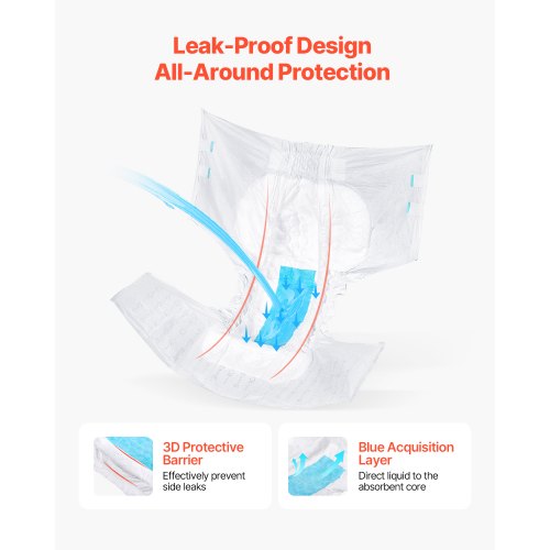 VEVOR Adult Briefs with Adhesive Tabs Incontinence Briefs for Men Women ...