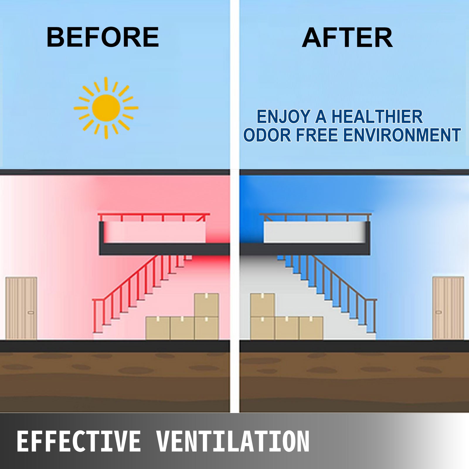 VEVOR 1000 CFM Roof Fan Up-blast Restaurant Exhaust Fan High Speed ...