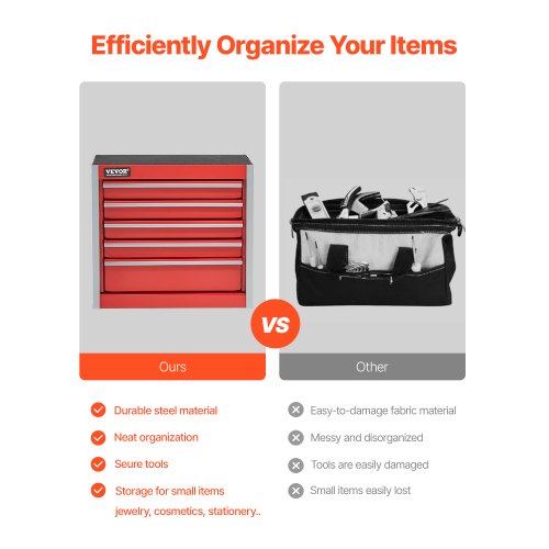 Tool Box 8.6-inch Portable Metal Tool Box with 5 Drawers Tool Organizer ...