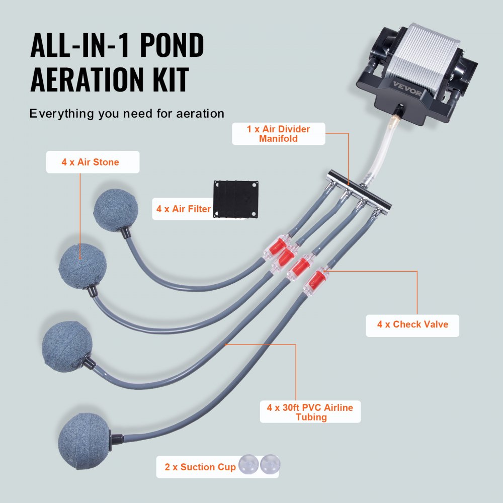 VEVOR Pond Aeration Kit, 4 Outlets Pond Aerator for up to 2000 Gallons, 10 W All-in-One Pond Air ...