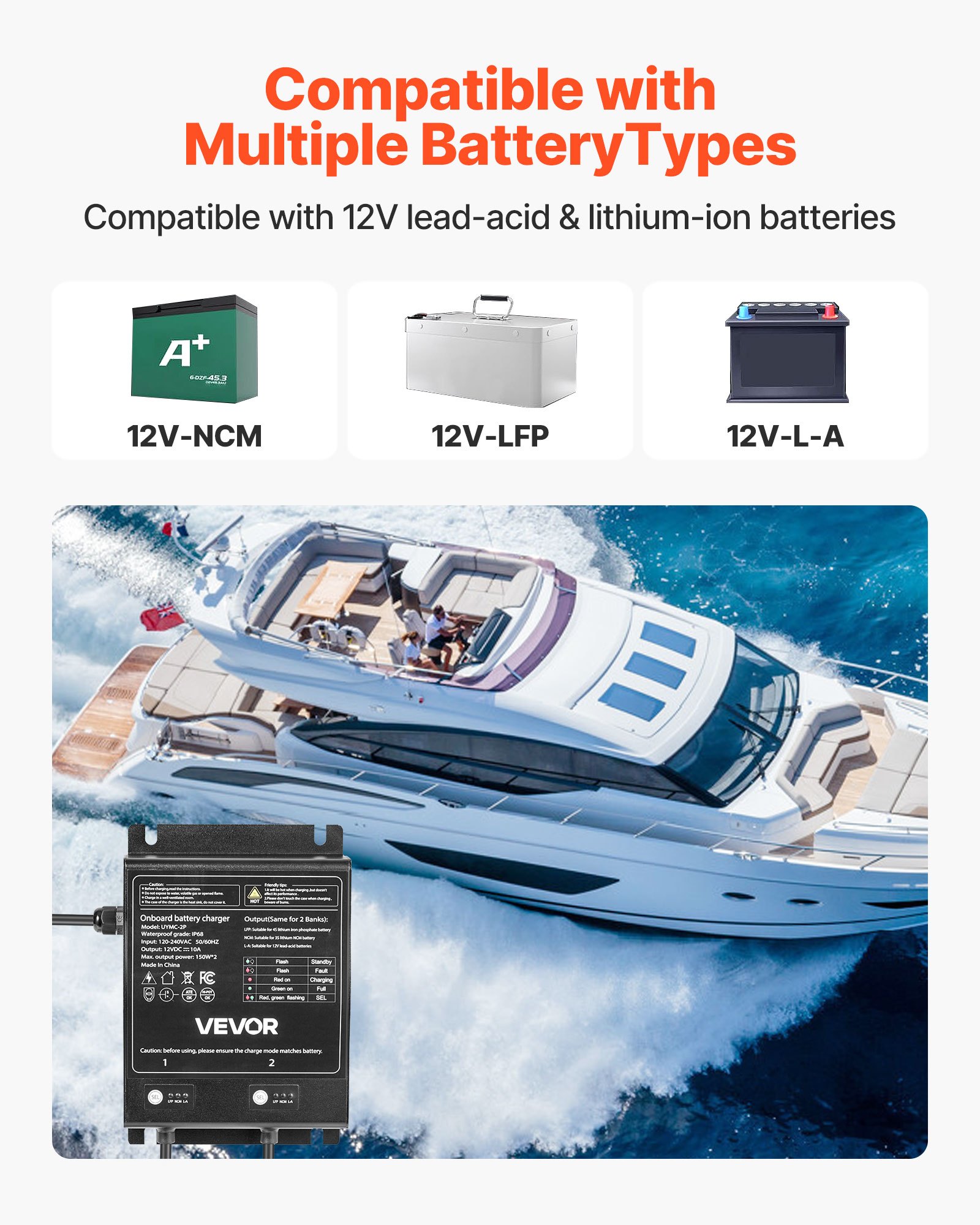 VEVOR 2 Bank Battery Charger for Boat – 10A 12V Charger