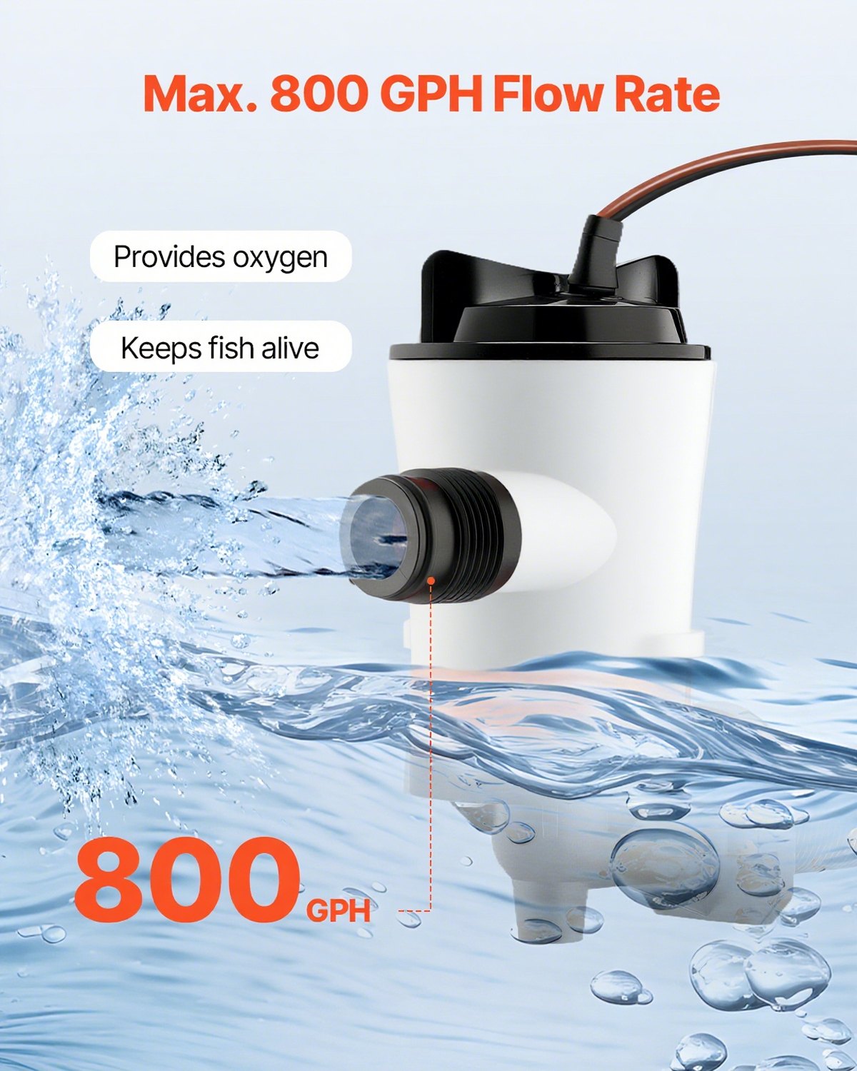 VEVOR Livewell Pump for Boat, 12V 50 L/min(800 GPH) Livewell Aerator ...