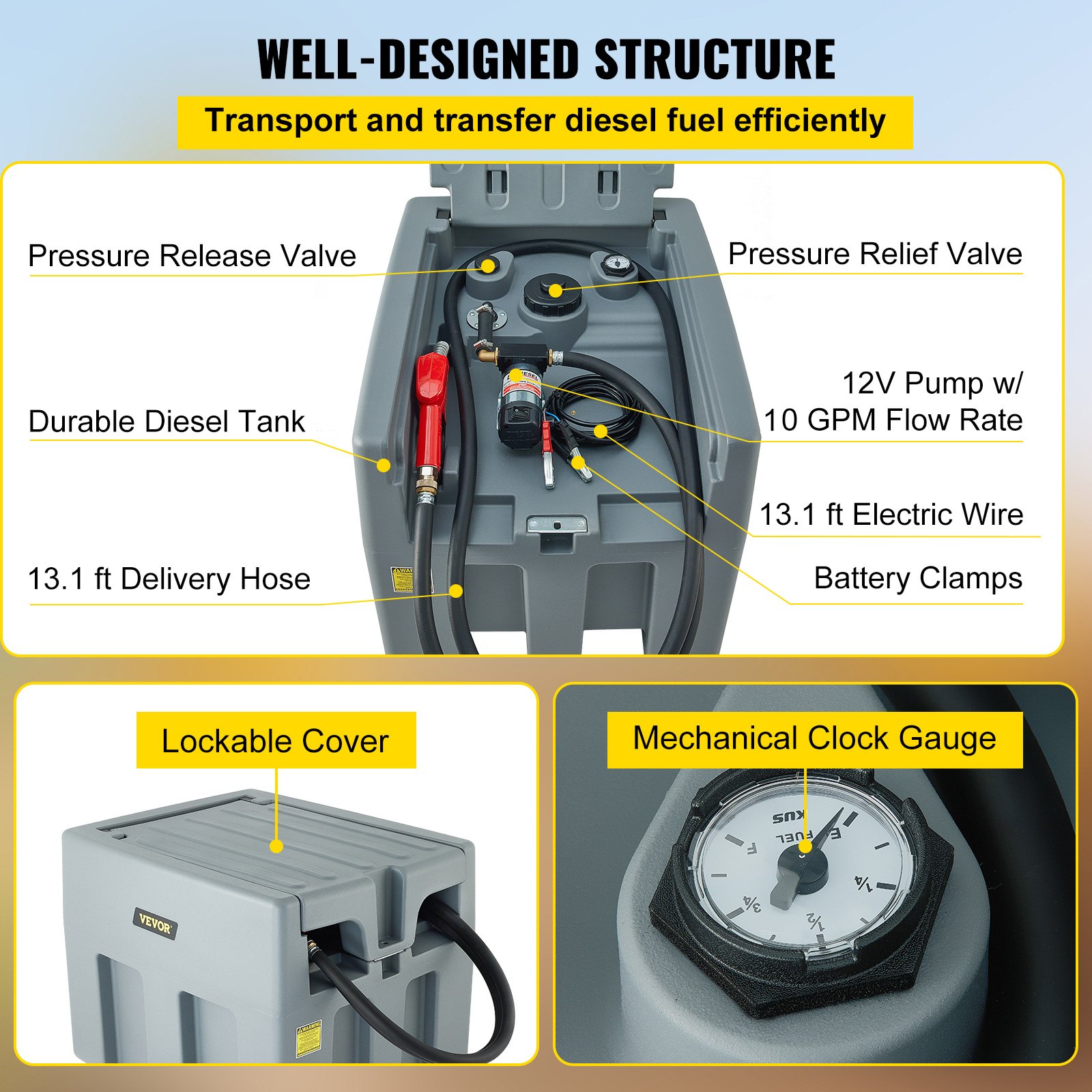 VEVOR Portable Diesel Tank, 58 Gallon Capacity, Diesel Fuel Tank with ...