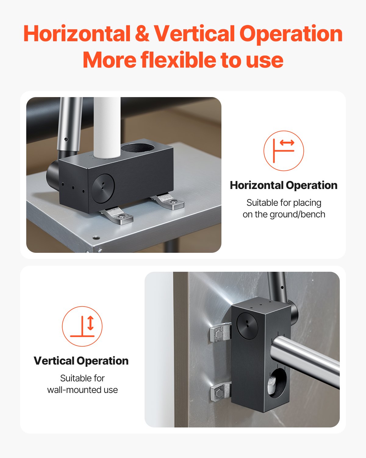 Pipe Notcher Tubing and Pipe Notcher for 1.5/2-inch Pipes Notching Tool ...