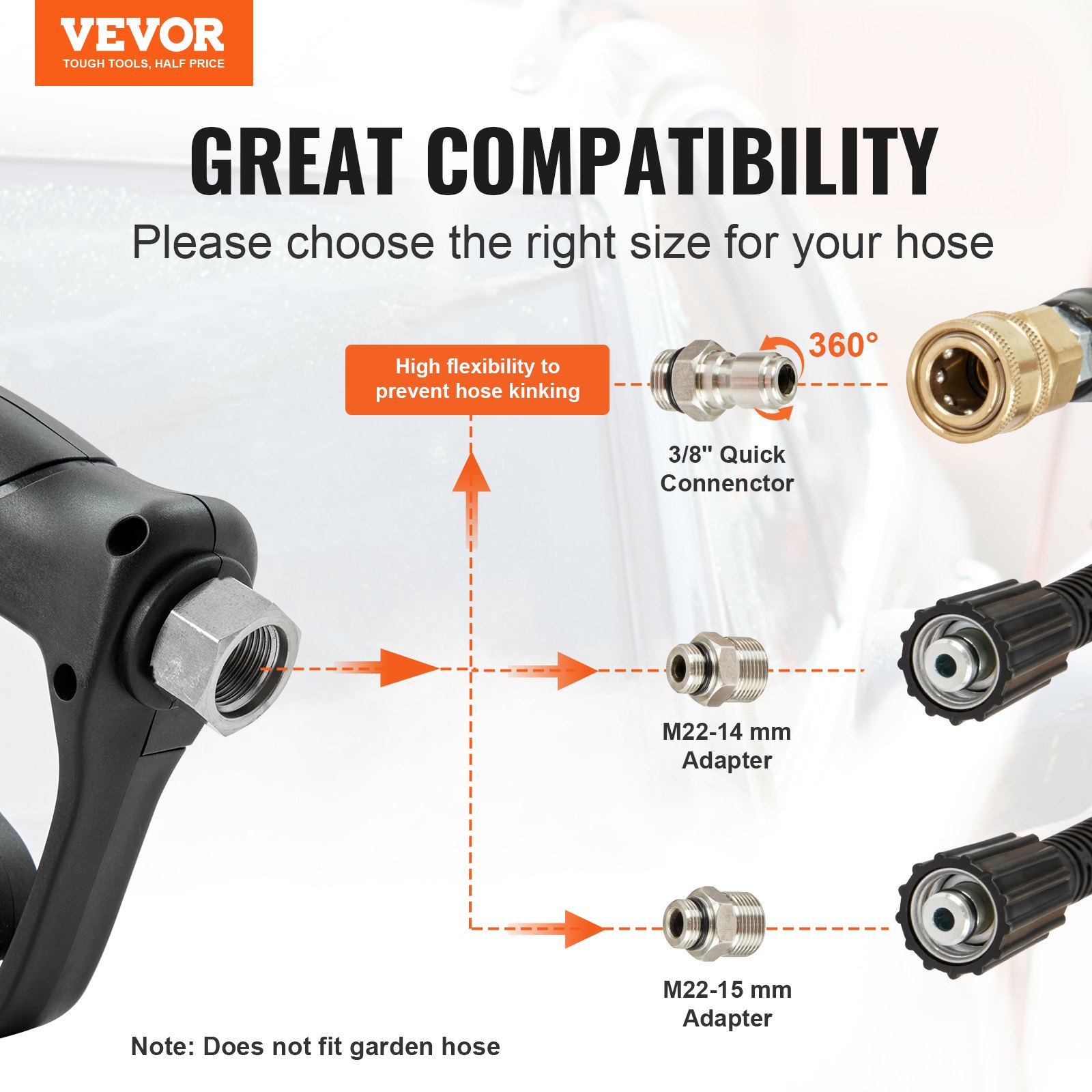 VEVOR Short Pressure Washer Gun, 5000 PSI High Power Washer Spay Gun ...