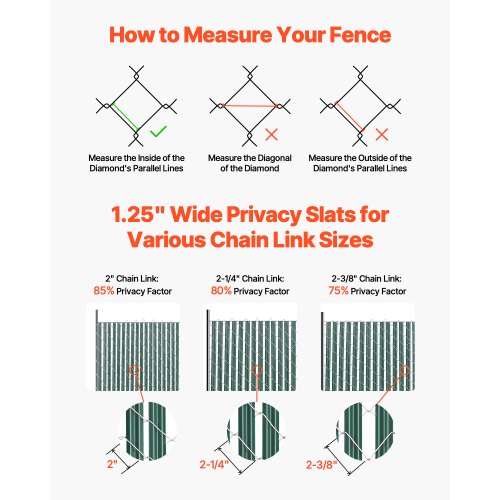 Chain Link Fence Privacy Slats Single-Wall for 5' High Fence Bottom ...