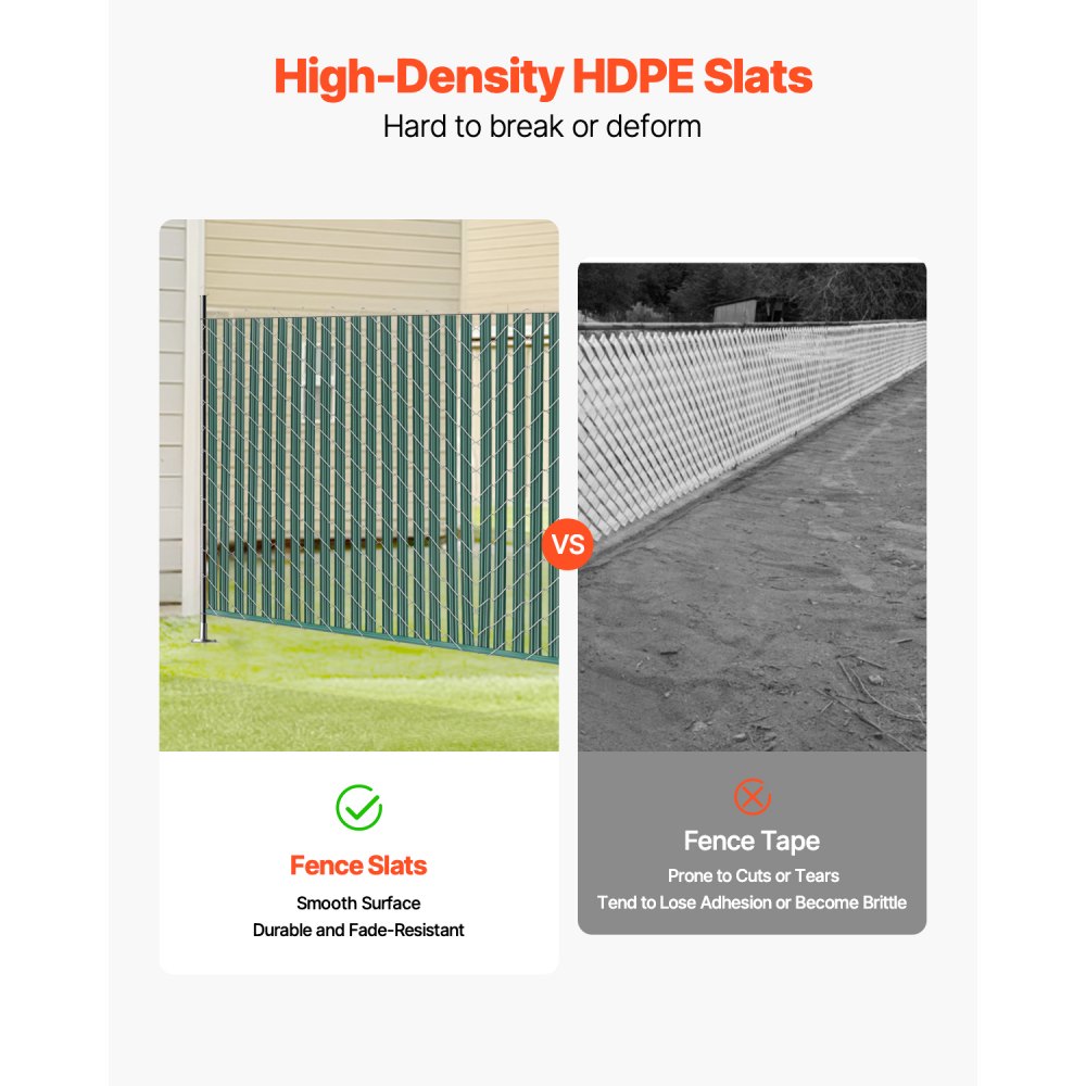 VEVOR Chain Link Fence Slats 5ft - 82 HDPE, 10ft Fence